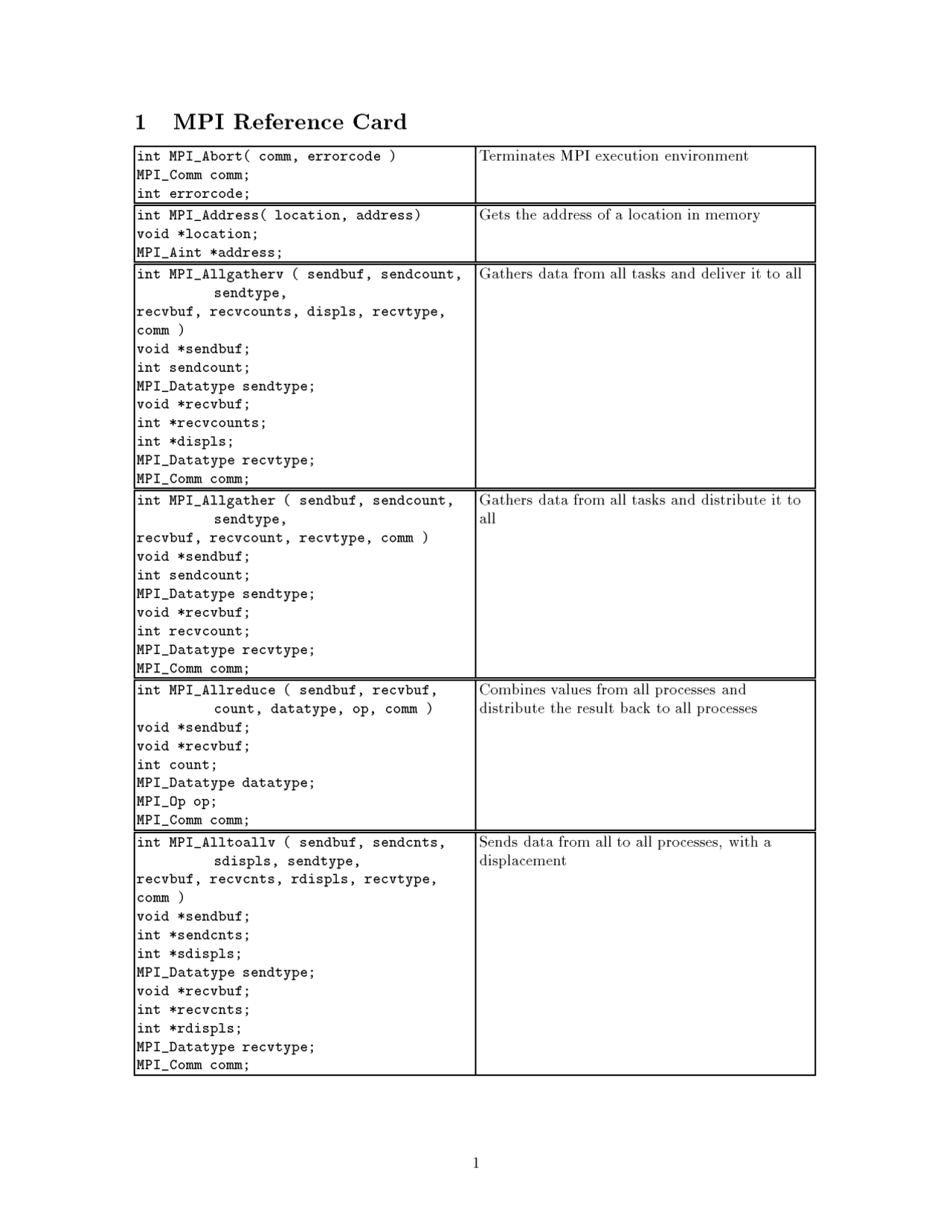 MPI Function Reference | Study notes Computer Science | Docsity