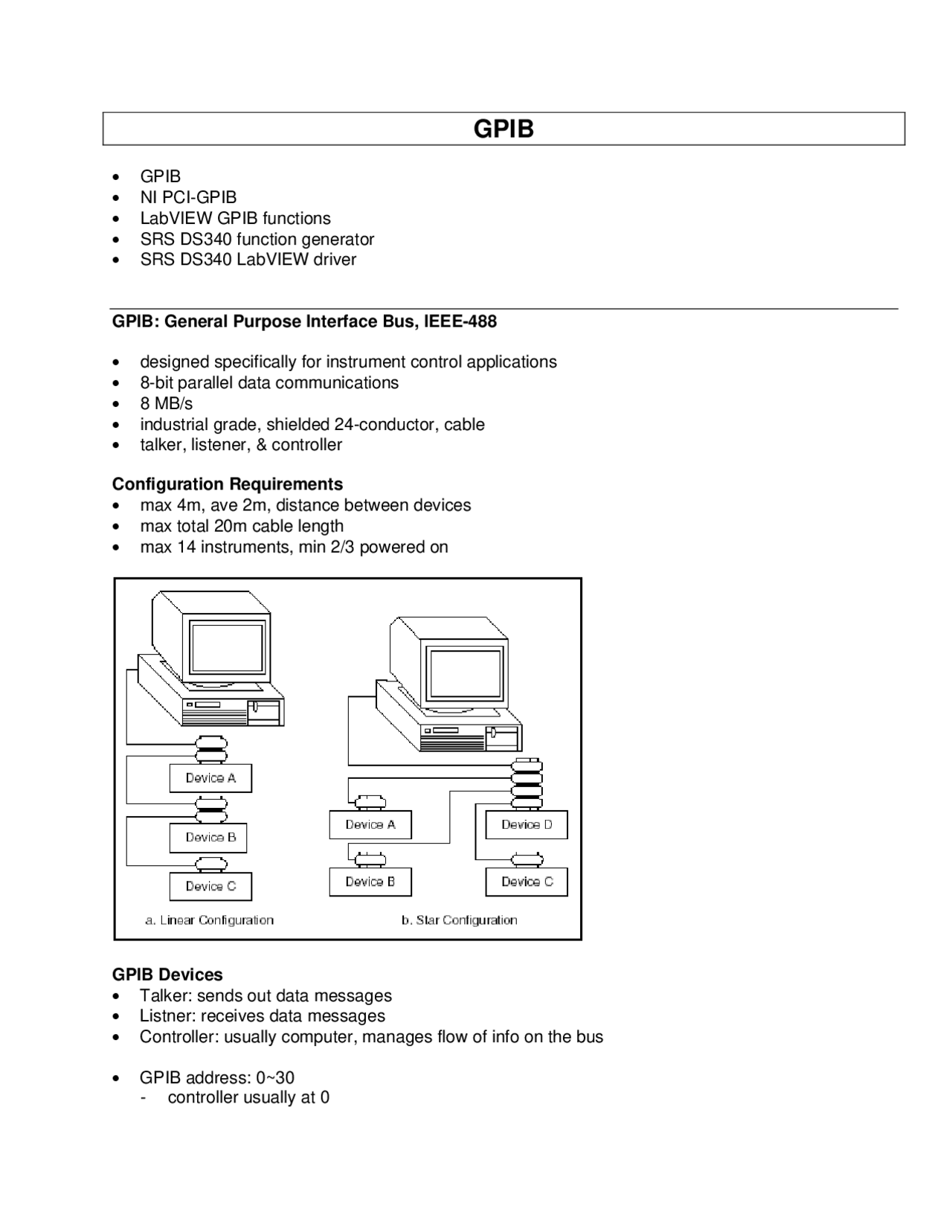General Purpose Interface Business Measurement And Instrumentation