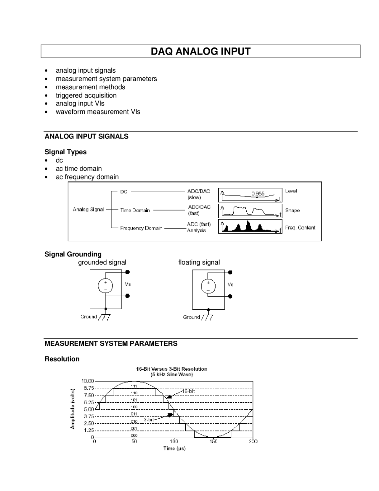 Daq Analog Input Lab Measurement And Instrumentation Phy 6753