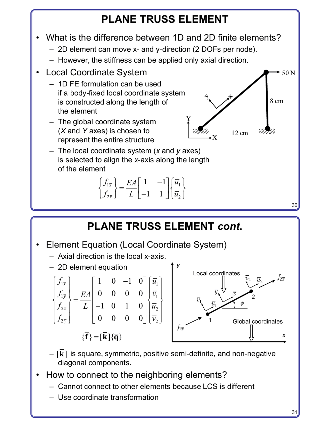 Plane Truss Elements In Finite Elementary Analysis Eml 4500 Docsity