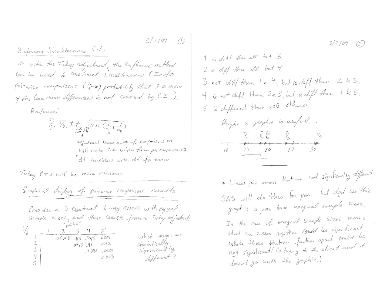 Graphical Display Of Pairwise Comparison Results 22s 158 Docsity