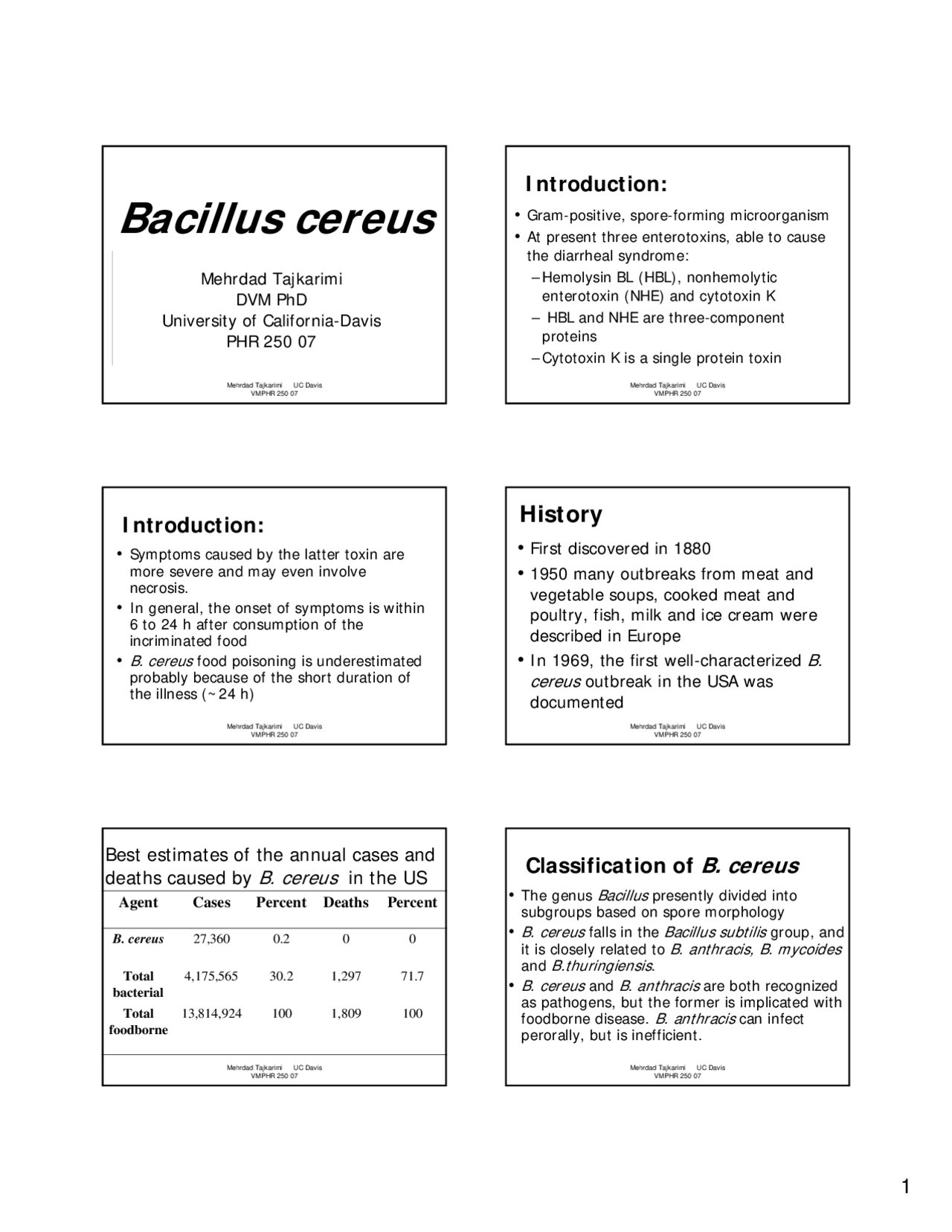 Bacillus Cereus Lecture Slides Phr 250 Docsity