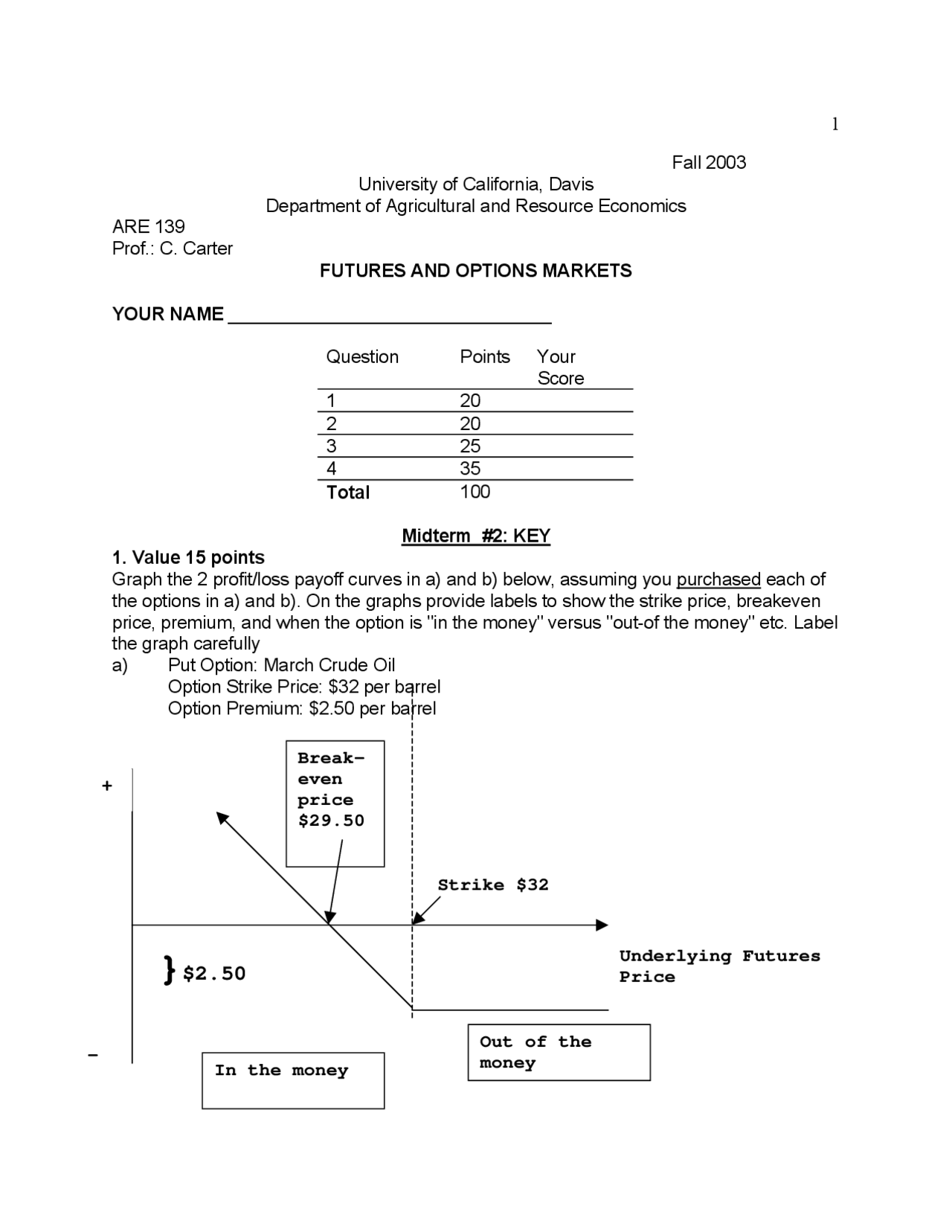 Midterm Exam With Answers Futures And Options Market Are 139 Docsity