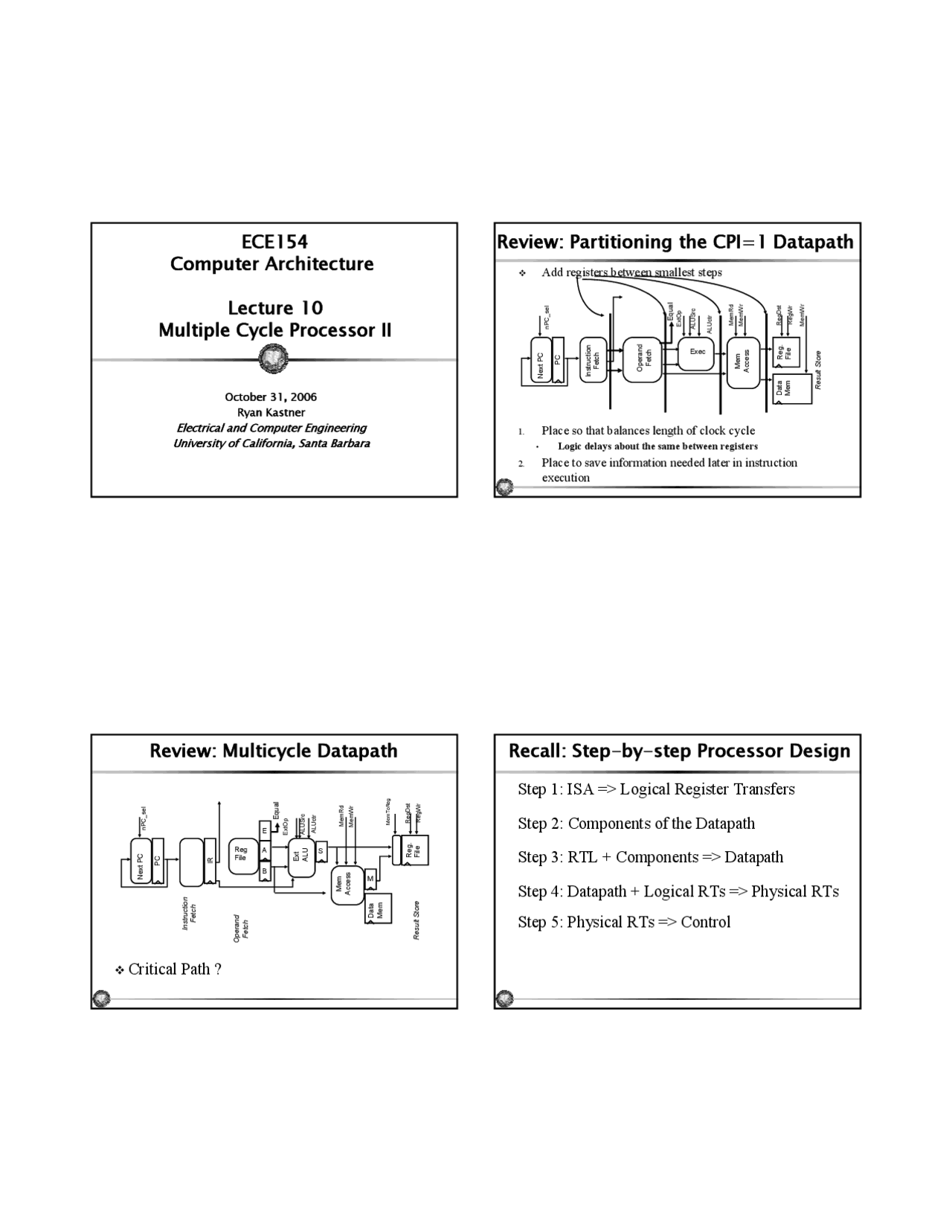 Multiple Cycle Processor - Introduction to Computer Architecture | ECE 154 - Docsity