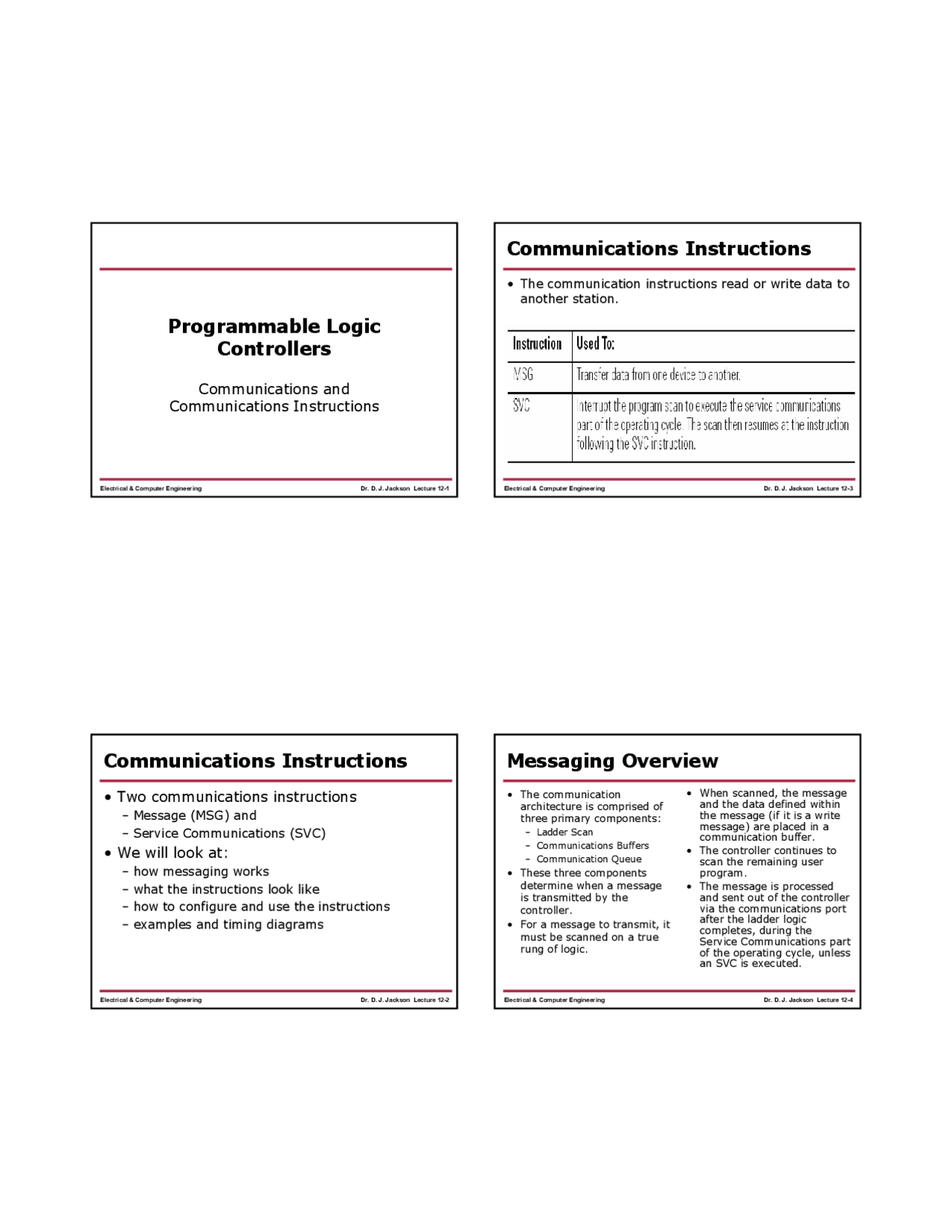 Programmable Logic Controllers Lecture Handout Ece 493 Docsity