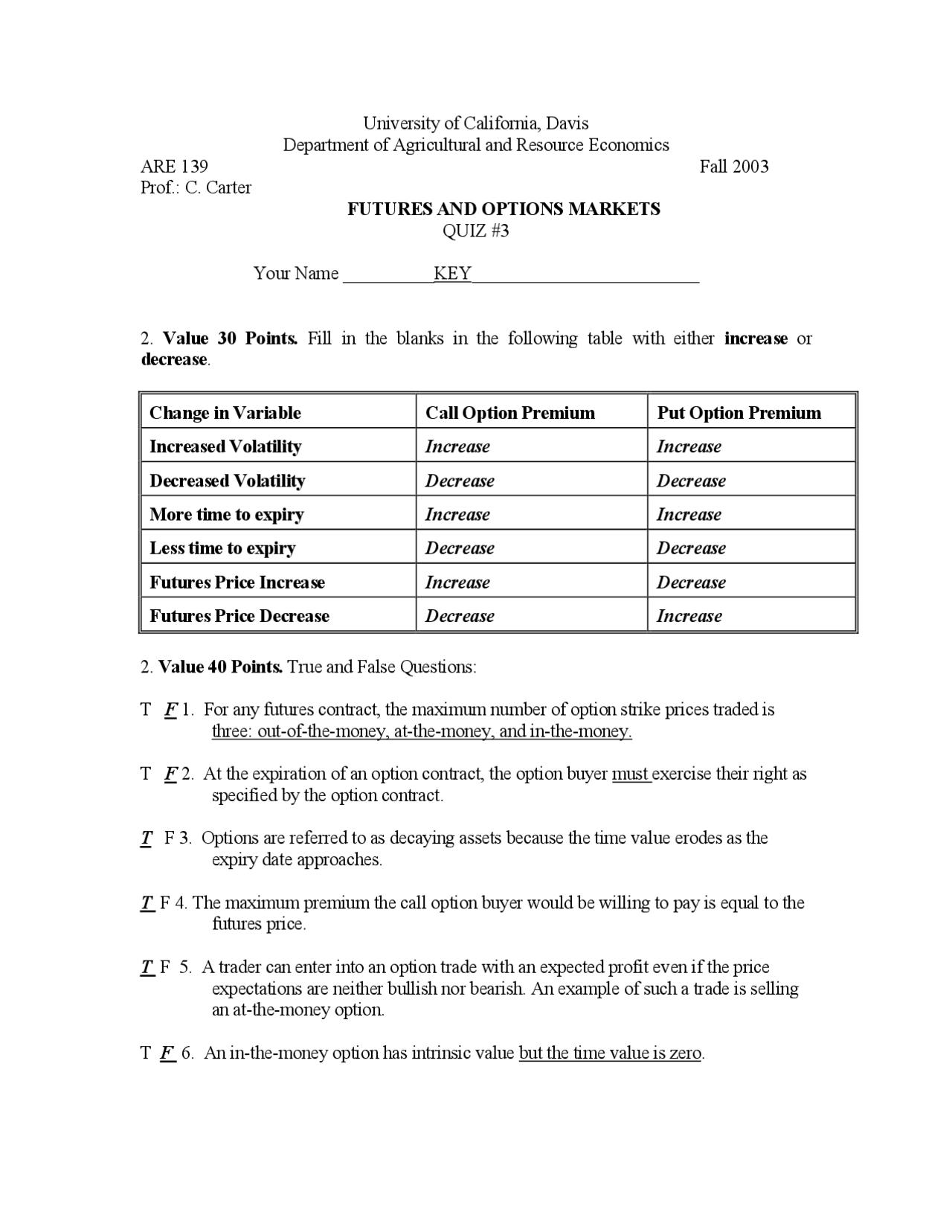 Quiz 3 with Answer Key - Futures and Options Markets - Fall 2003 | ARE ...