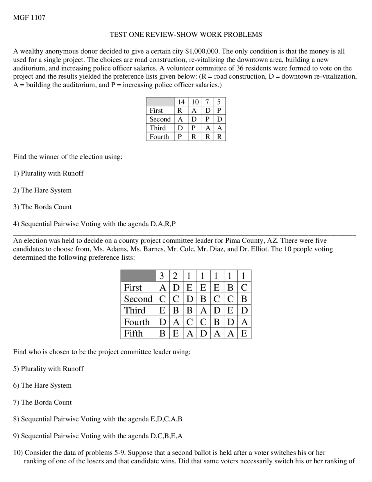 Test 1 Review Sheet For Social Choice Mathematics Mgf 1107 Docsity