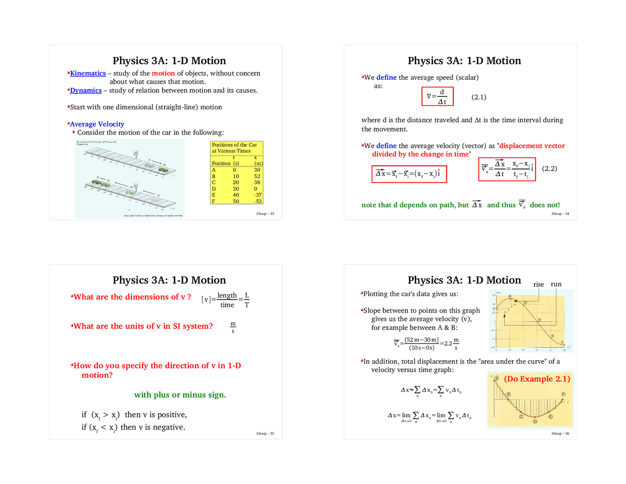 Lecture Slides For 1d Motion Basic Physics I Physics 3a Docsity