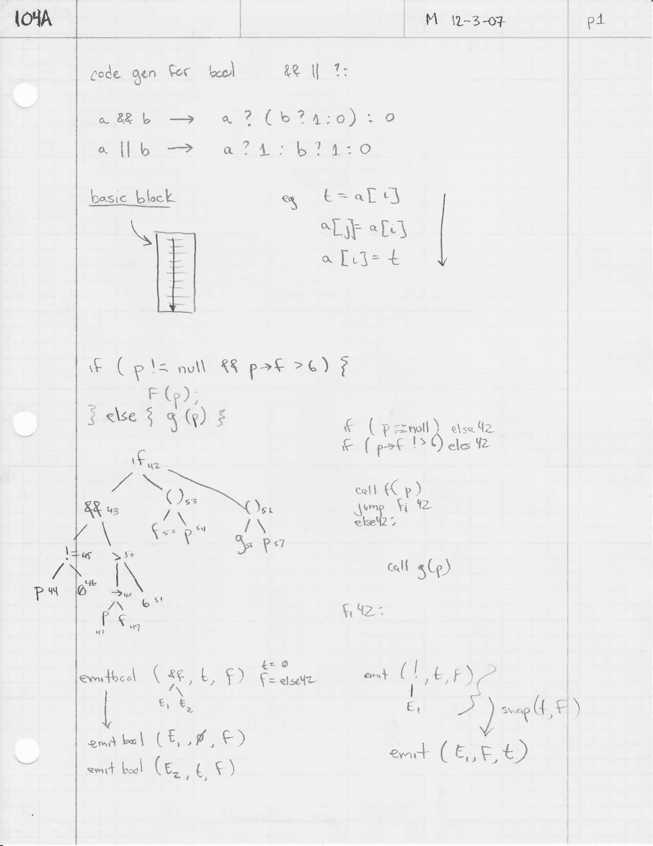 Fundamentals of Compiler Design I - Handwritten Notes | CMPS 104 - Docsity