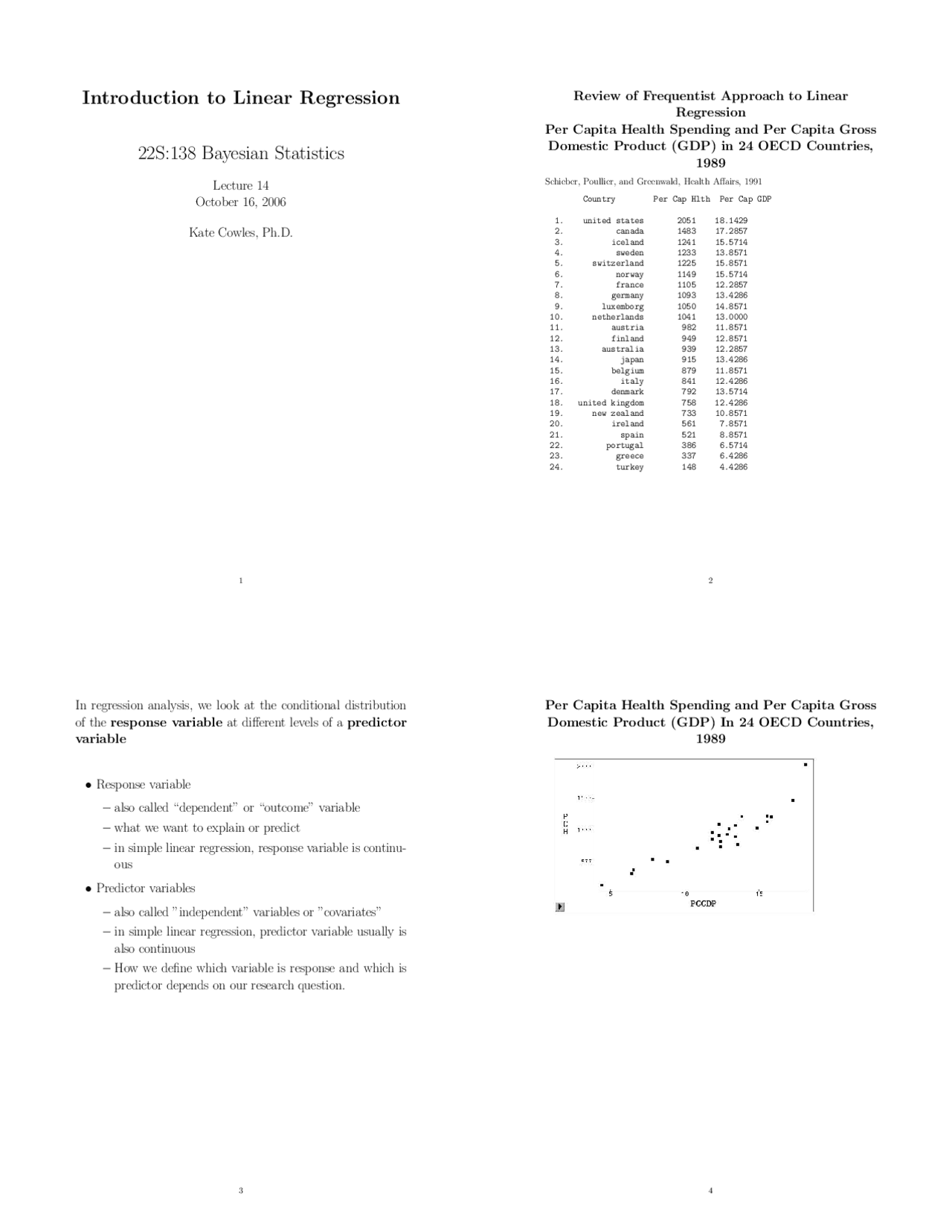 Introduction To Linear Regression In Bayesian Statistics 22s 138 Docsity