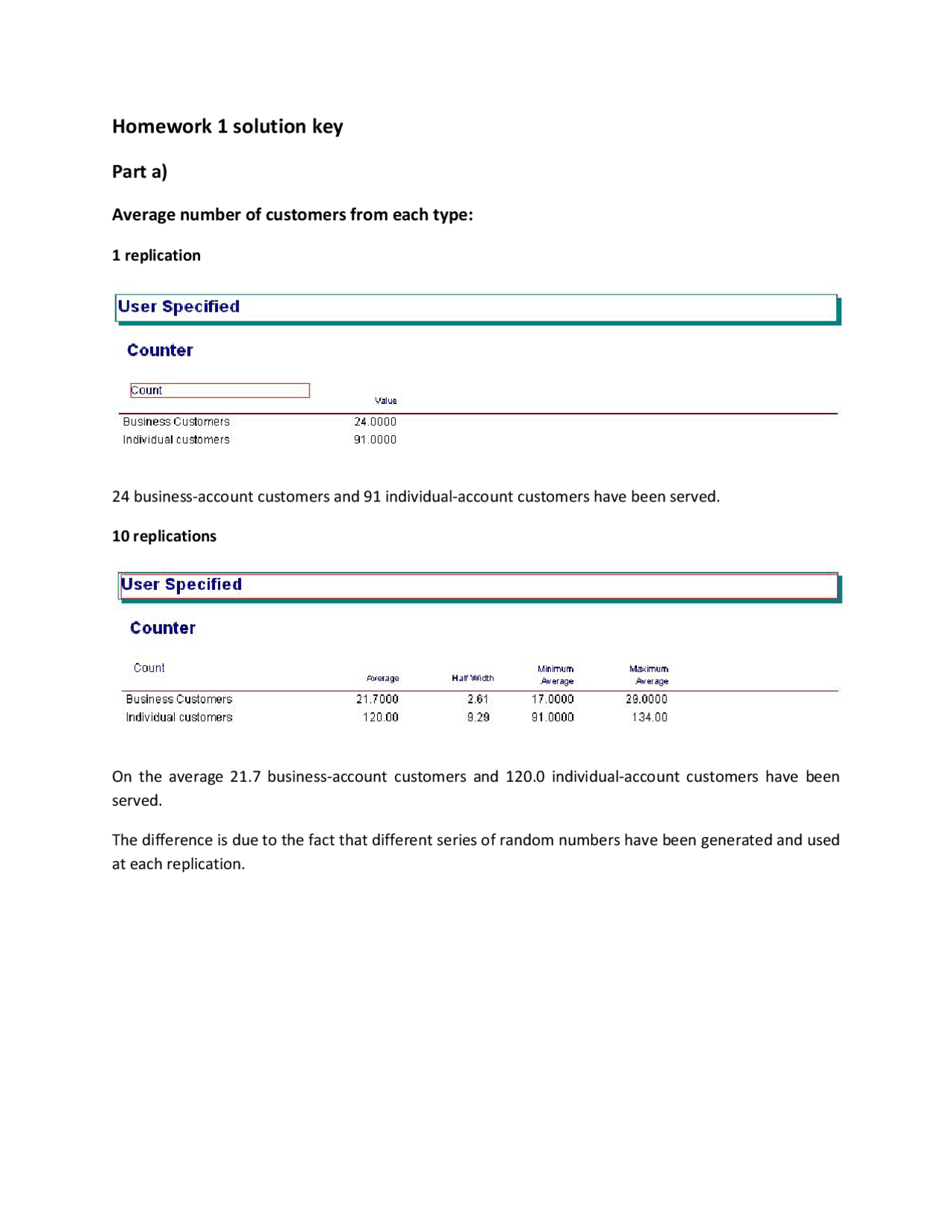Homework 1 Solution Key Industrial Systems Simulation Esi 4523
