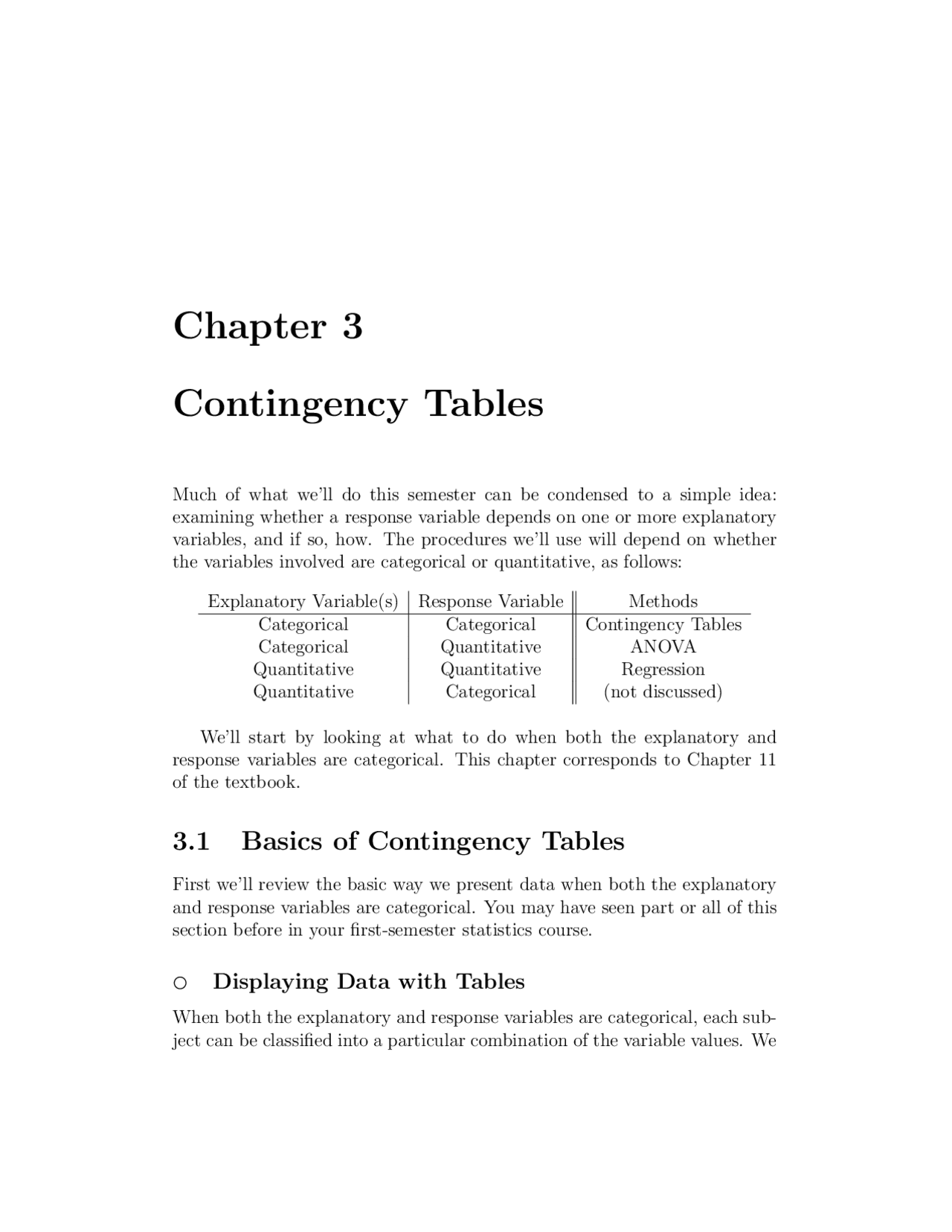 Understanding Contingency Tables Chi Squared Test And Voting Data