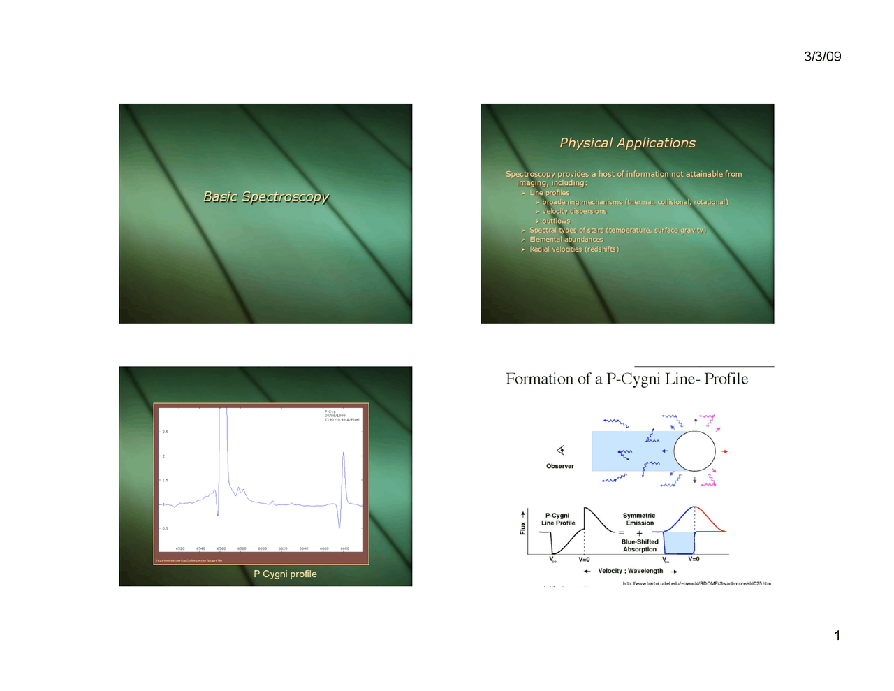 Basic Spectroscopy Lecture Slides Ast 3722c Docsity