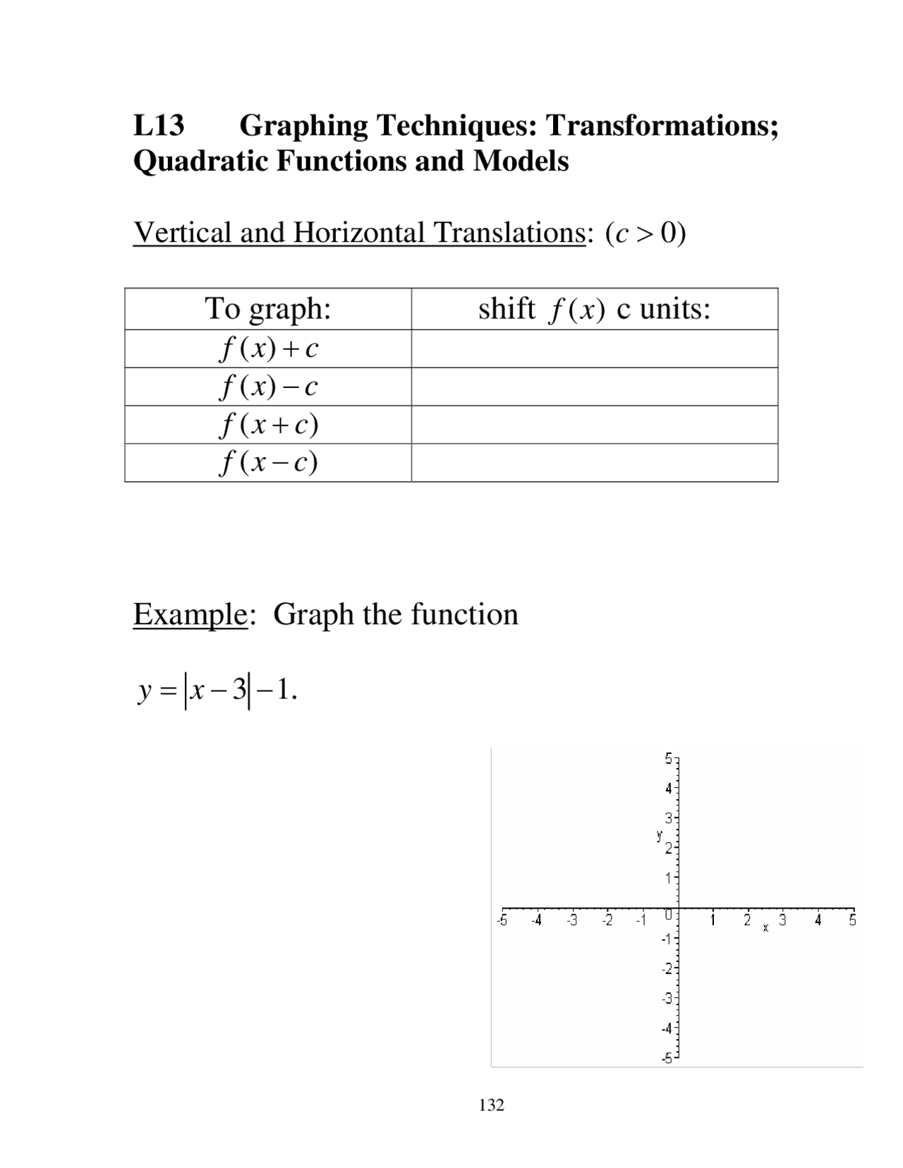 Graphing Techniques: Transformations - Docsity