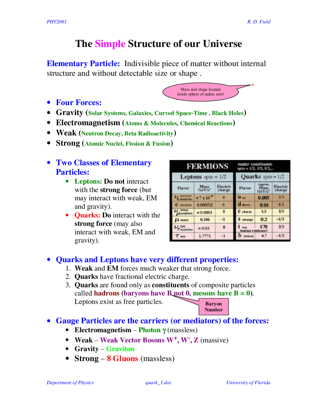 Lecture Notes On The Simple Structure Of Our Universe Phy 2061 Docsity
