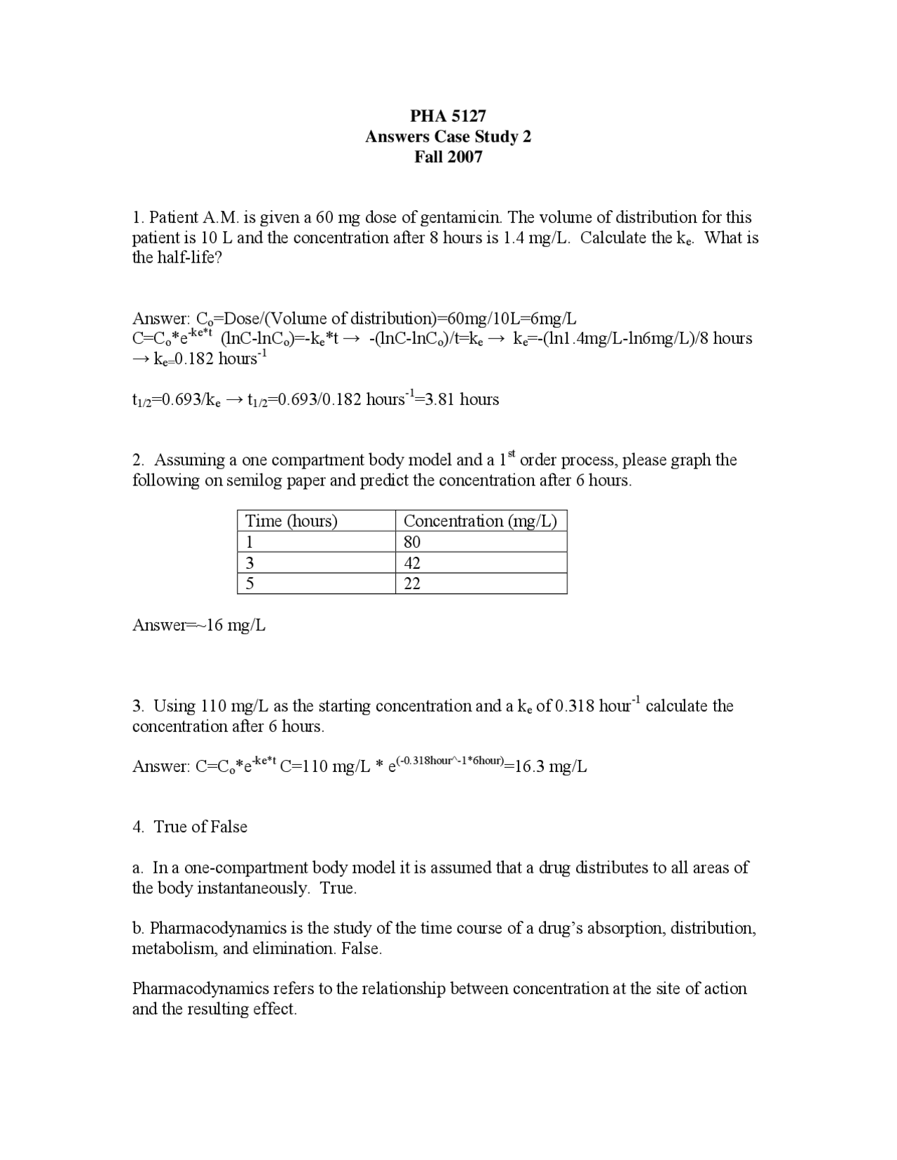 Answers Case Study 2 - Dose Optimization I - Fall 2007 | PHA 5127 - Docsity