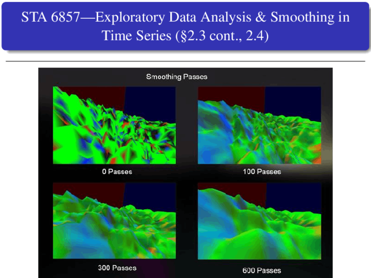 Exploratory Data Analysis and Smoothing in Time Series | STA 6857 - Docsity