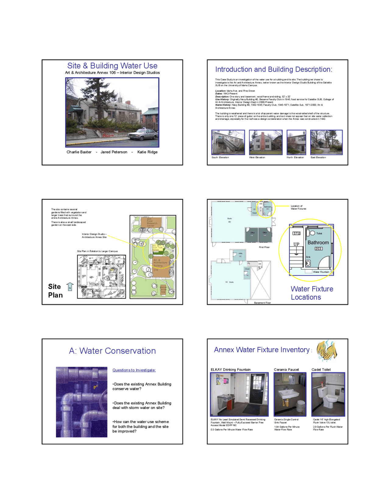 Site and Building Water Use - Project | ARCH 464 - Docsity