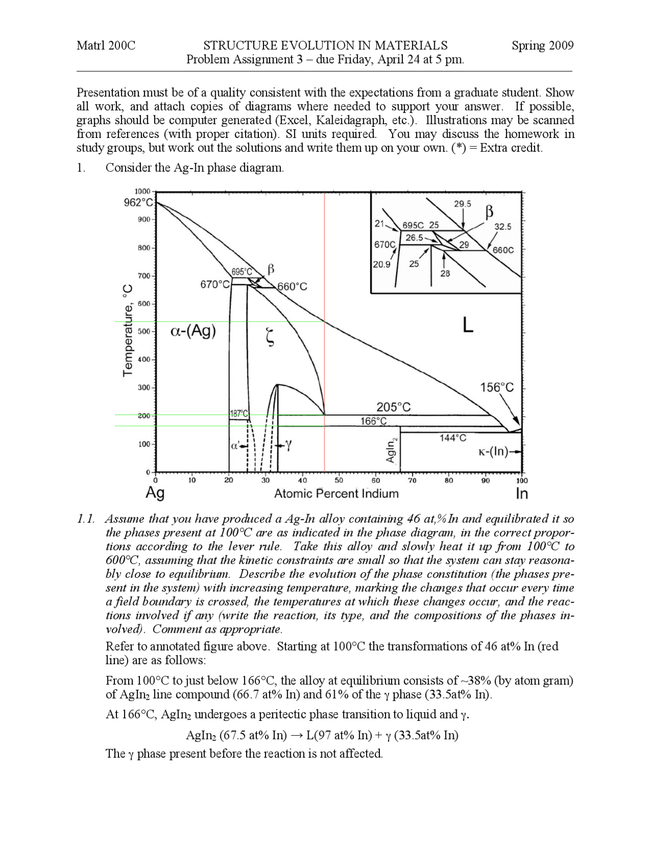 Problem Assignment 3 | Structure Evolutions in Materials | MAT 200C - Docsity