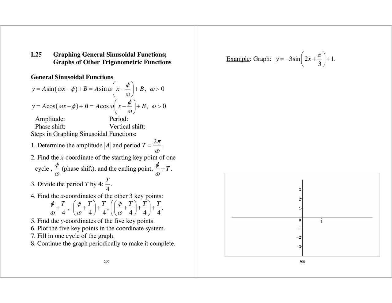 Graphing General Sinusoidal Functions - Docsity