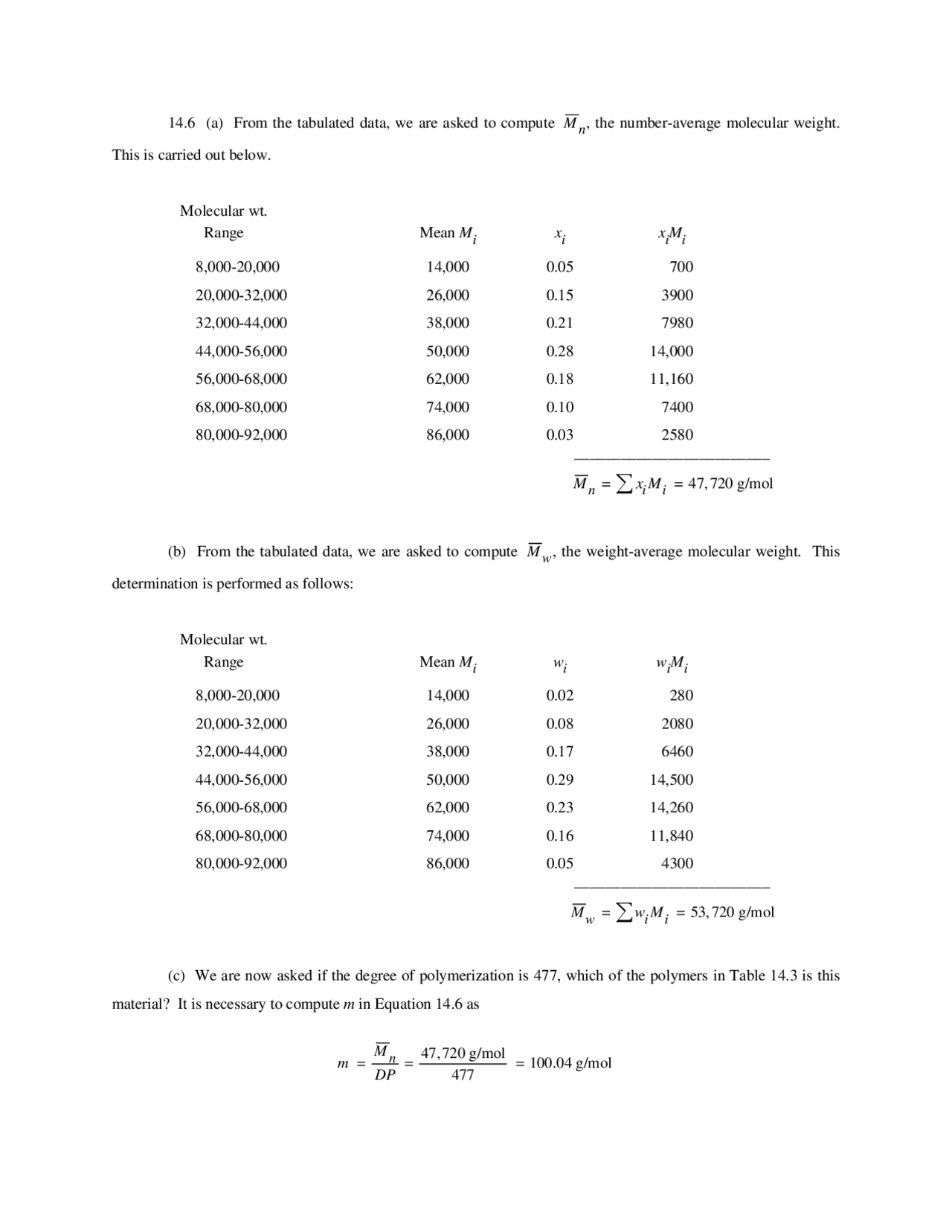 Materials Engineering Class Notes Egn 3365 Docsity