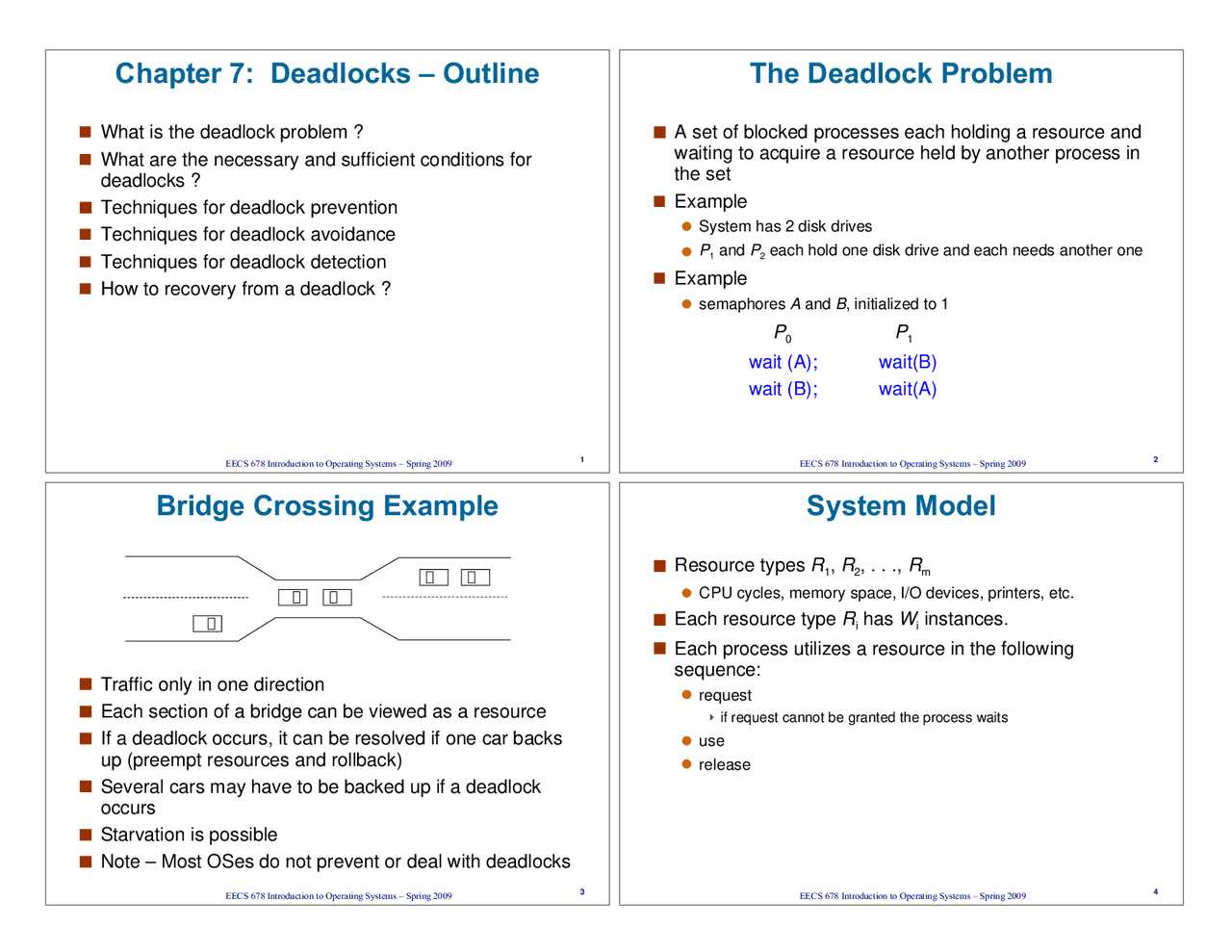 Deadlocks Outline Introduction To Operating Systems Eecs 678 0673