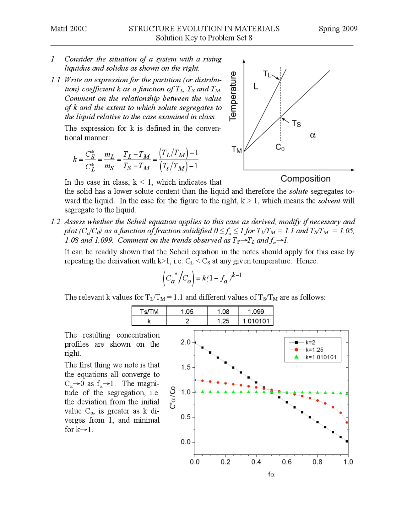 Solutions To Problem Set 8 Digital Media Technology And Engineering