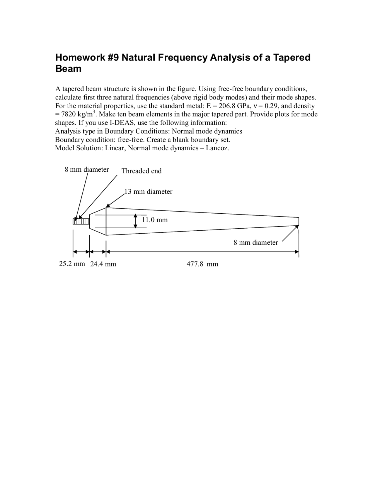 Homework 9: Natural Frequency Analysis of a Tapered Beam | EML 5526 - Docsity