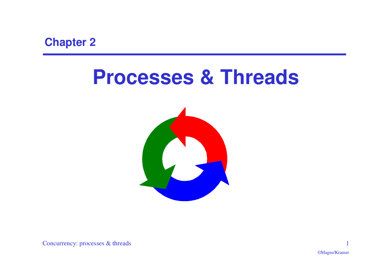 Concurrency: Modeling Processes and Threads with FSP and LTS | Exams Software Engineering | Docsity