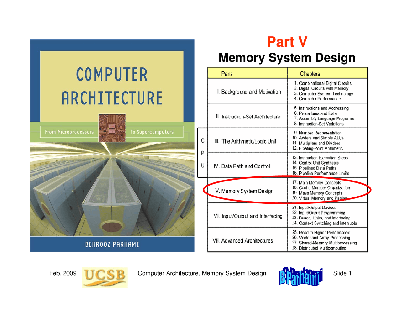 Memory System Design Lecture Slides Ece 154 Docsity
