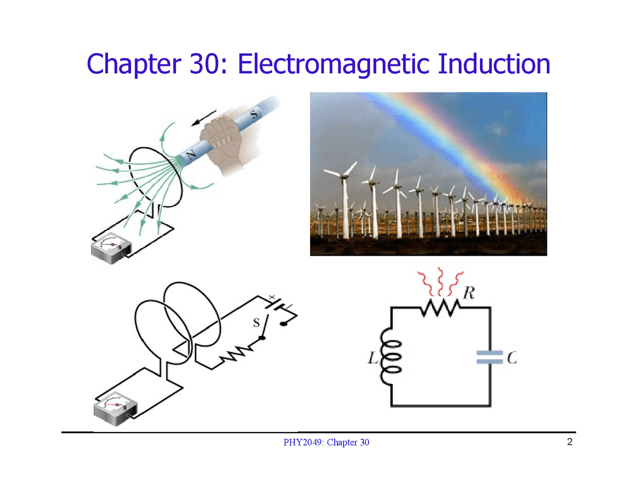 Electromagnetic Induction Lecture Slides Phy 2049 Docsity