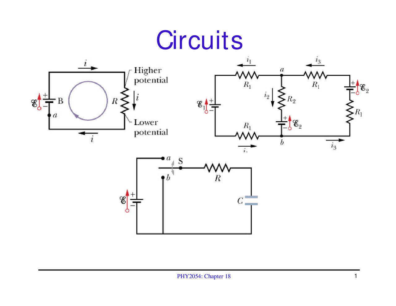Lecture Notes on Circuits - Physics II | PHY 2054 - Docsity