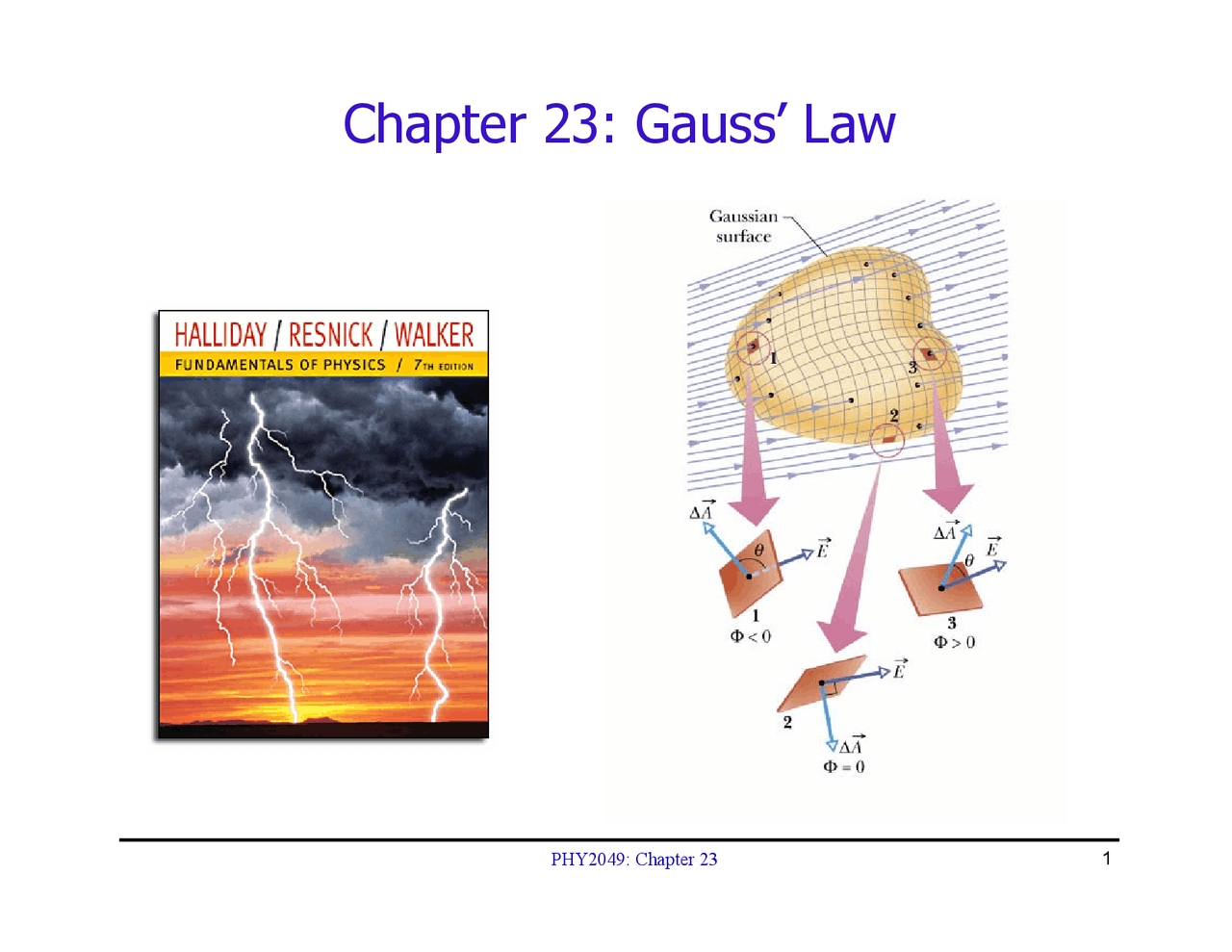 Gauss' Law - Physics with Calculus 2 - Lecture Slides | PHY 2049 - Docsity