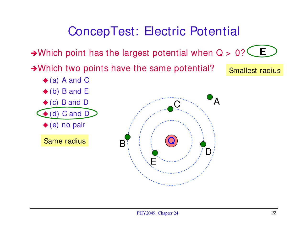 Concepts Test: Electrical Potential in Calculus 2 | PHY 2049 - Docsity