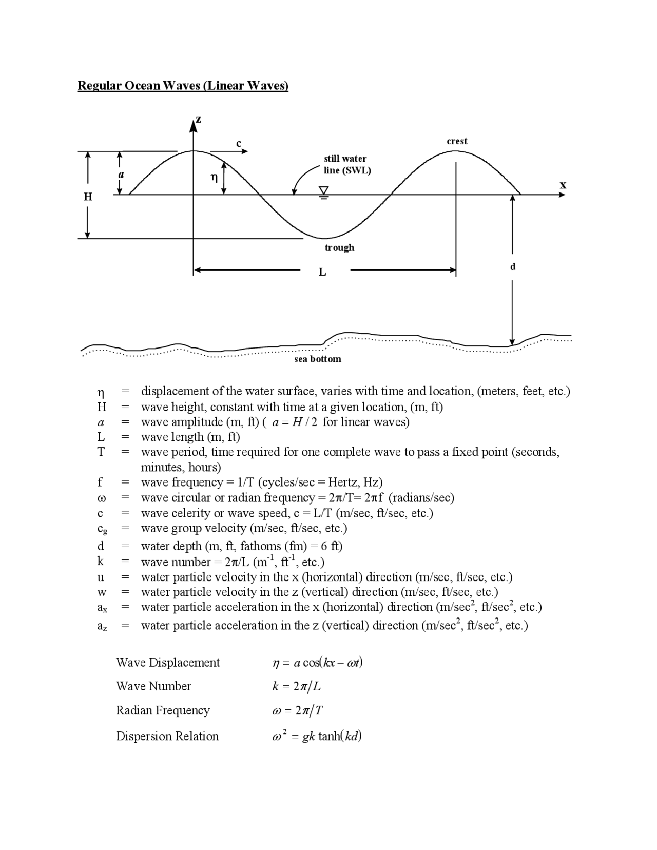Wave Properties and Dispersion Relation: Linear Waves in Oceanography ...