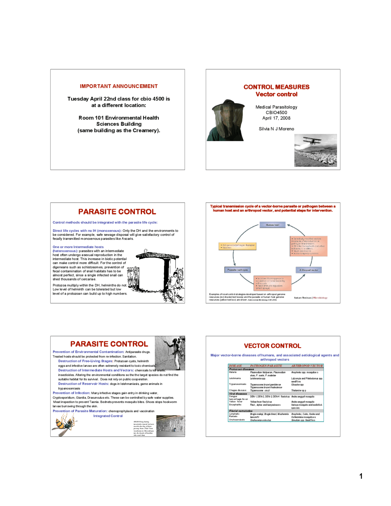 Control Measures Medical Parasitology Lecture Slides Cbio 4500 Docsity