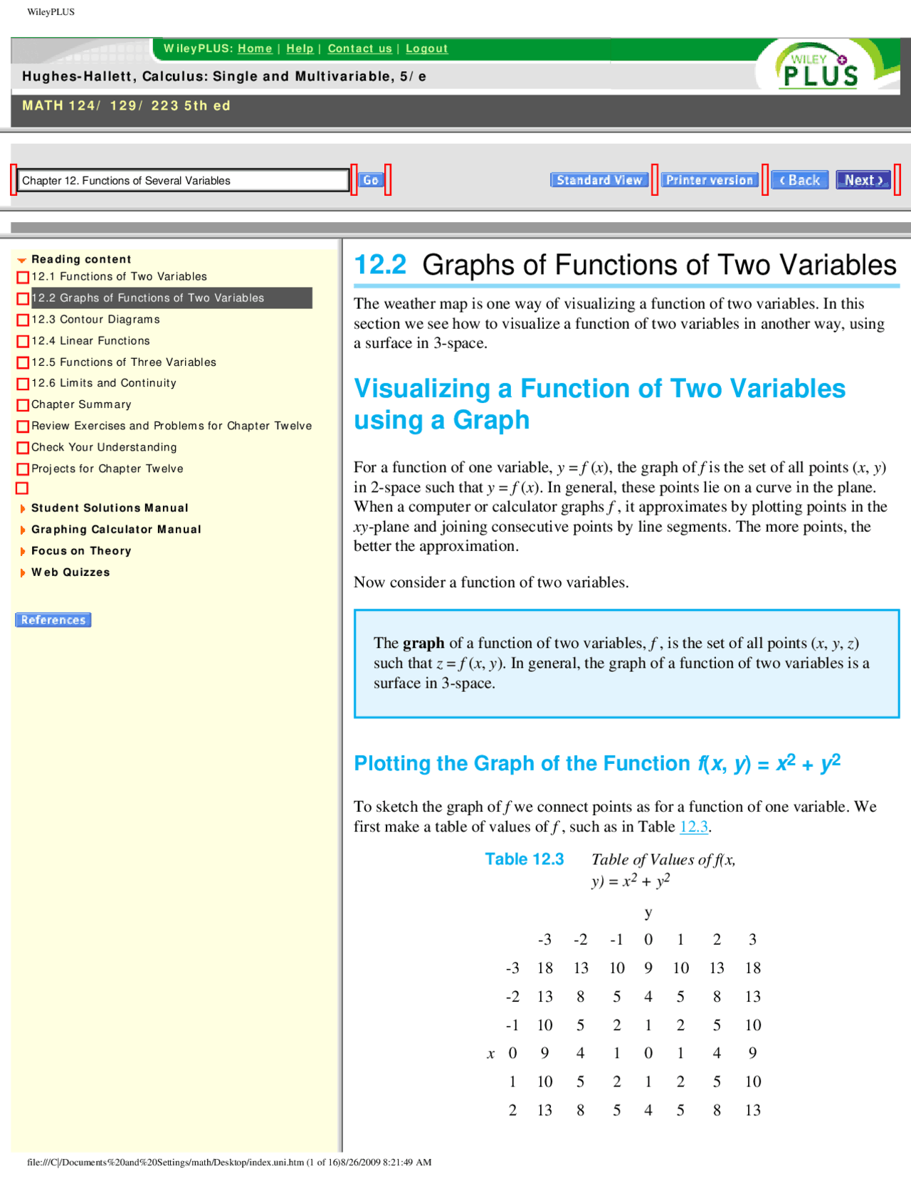 Graphs Of Functions Of Two Variables Math 124 Docsity