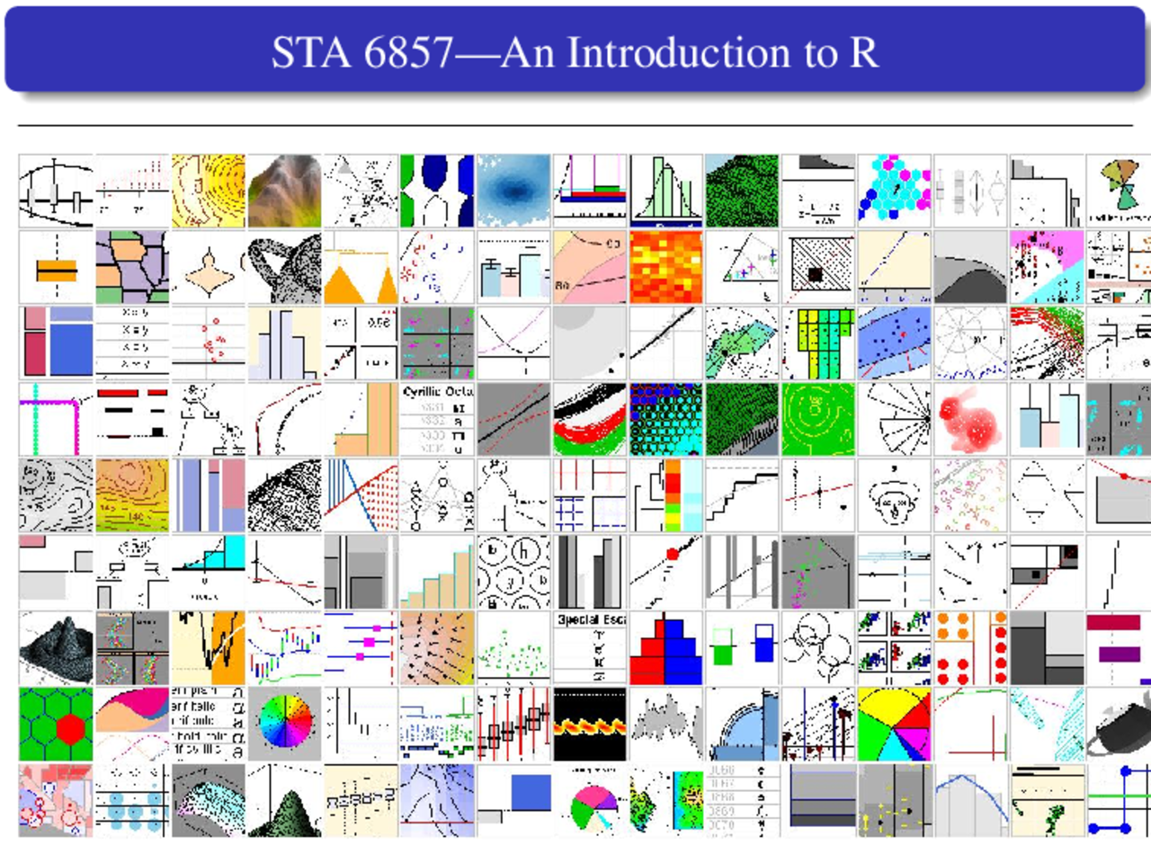 R Reference Card, R Intro - Time Series Analysis | STA 6857 - Docsity