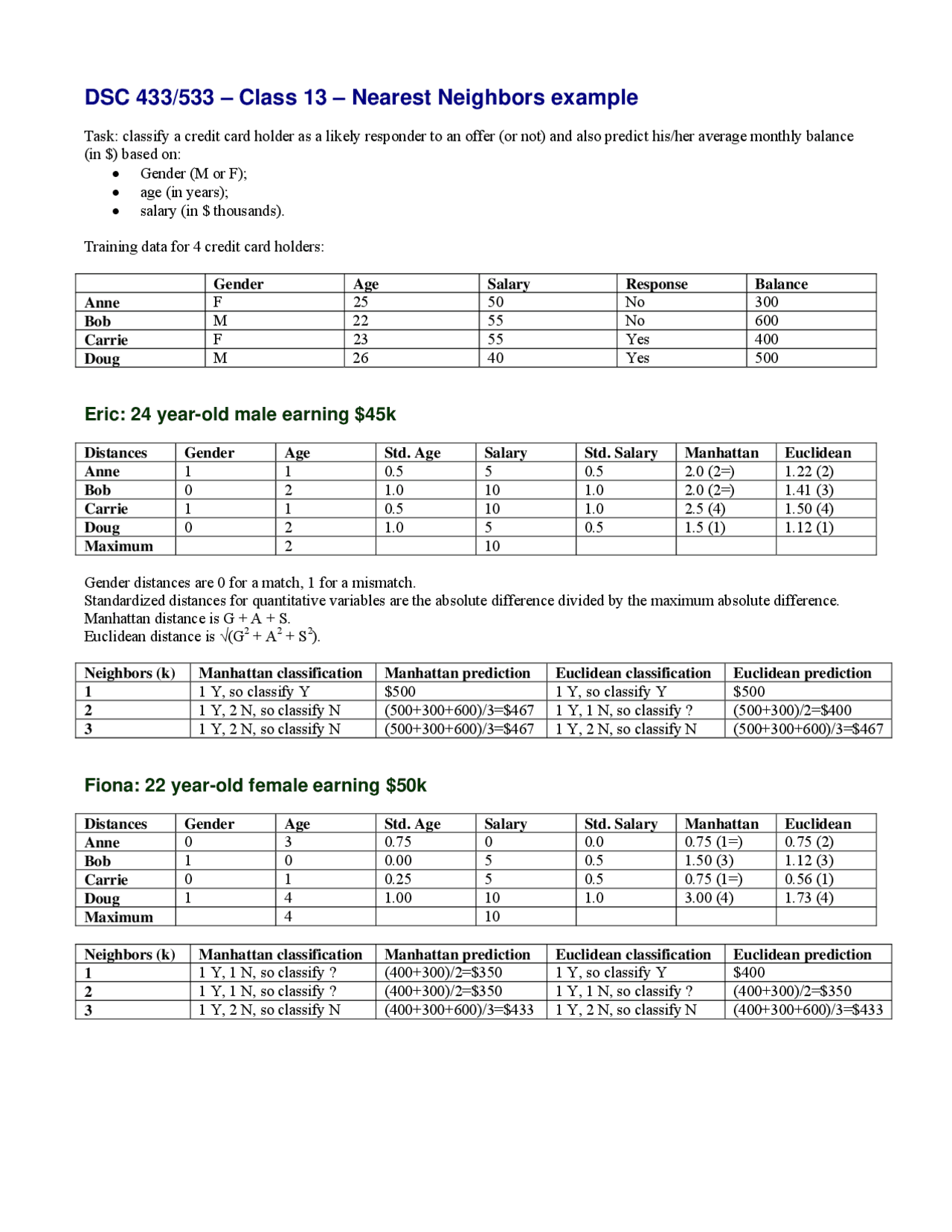 Lecture Notes For Nearest Neighbor Examples Dsc 433 Docsity
