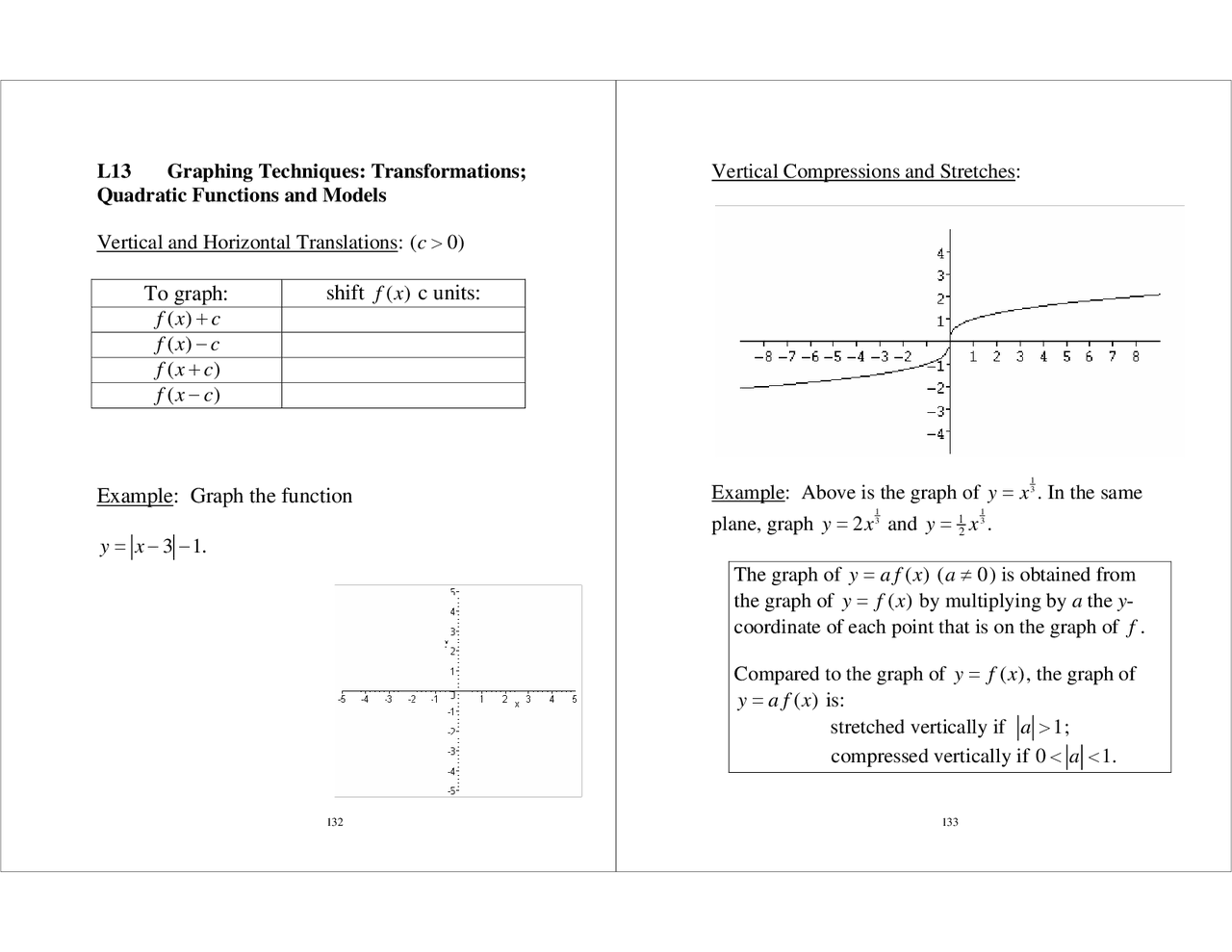 Graphing Techniques Transformations Quadratic Functions And Models Mac 1147 Docsity