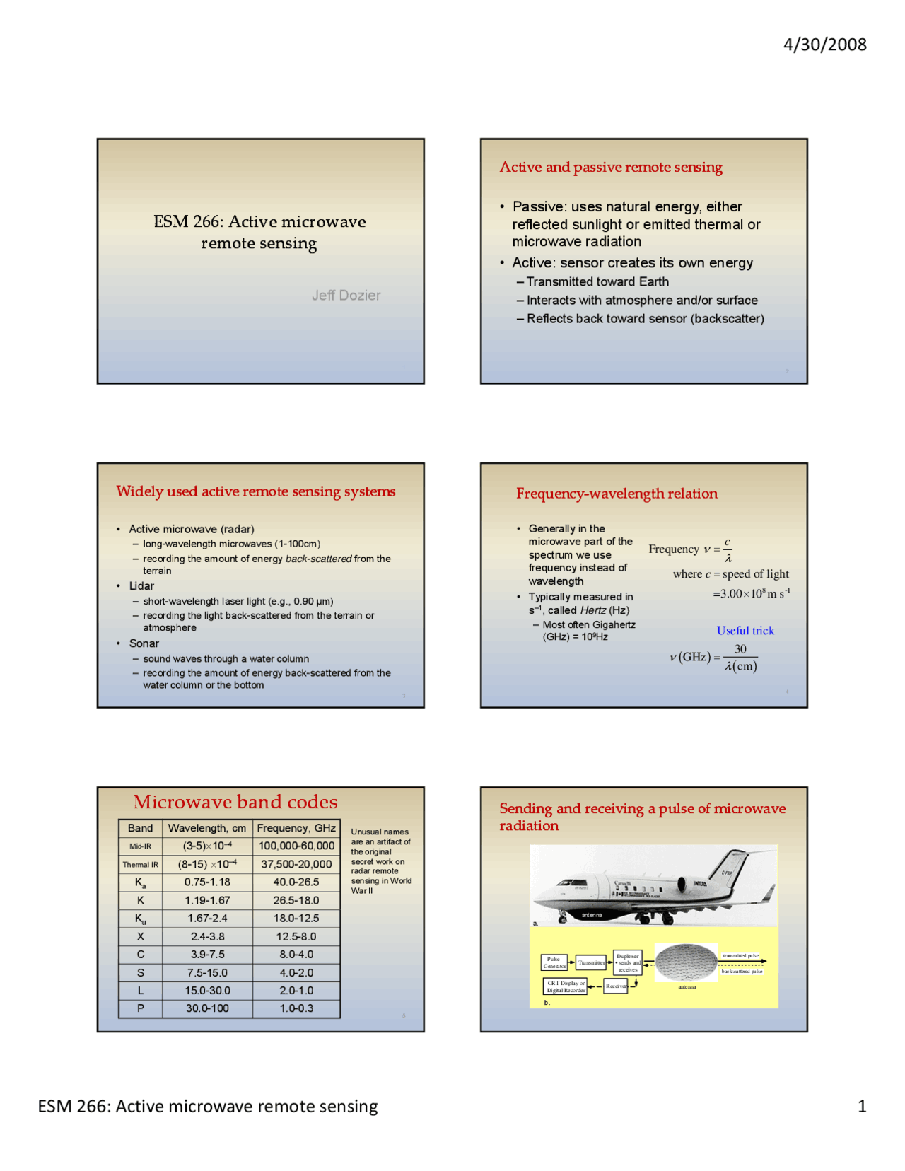 Active And Passive Remote Sensing Lecture Slides Esm 266 Docsity