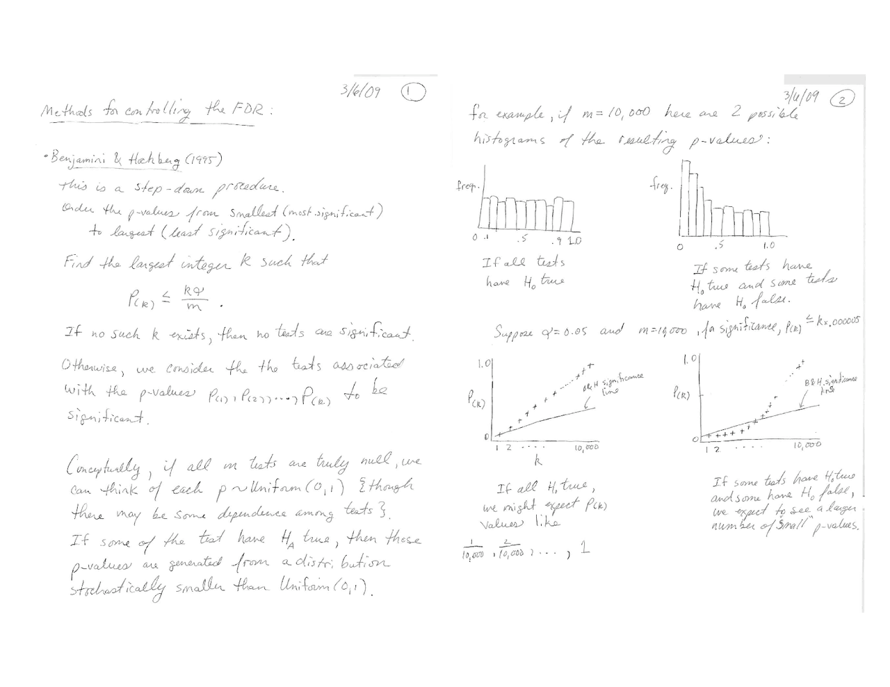 Method s for the Controlling the FDR - Handwritten Notes | 22S 158 ...