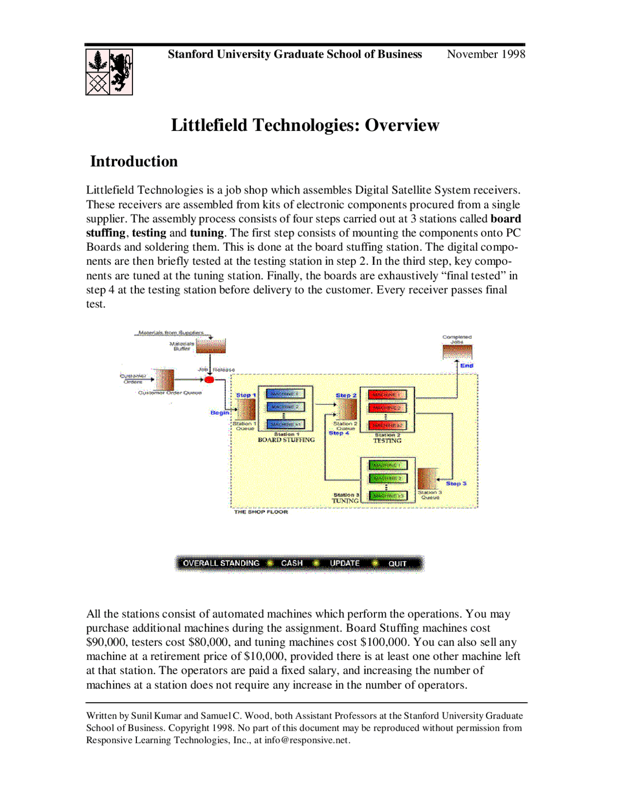 Notes On Littlefield Technologies Operations Management Md 021
