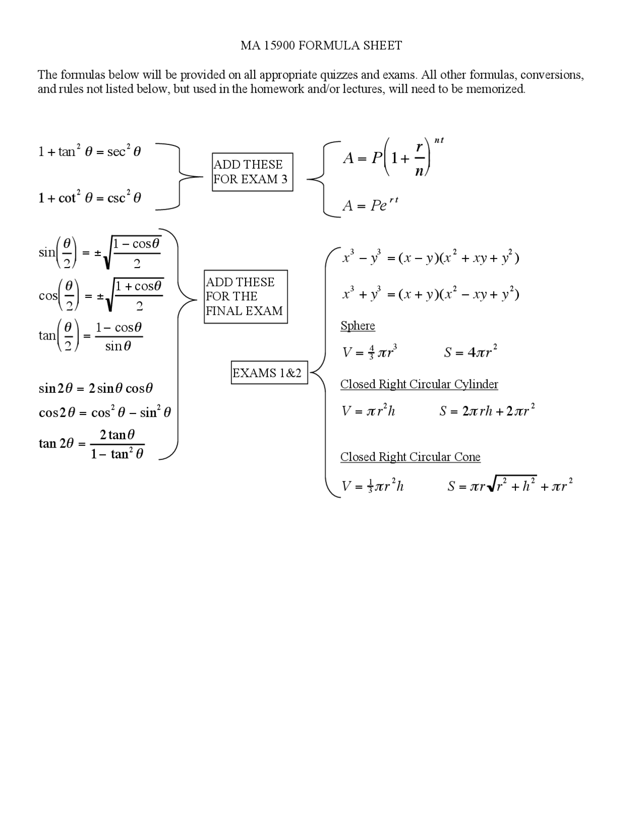 Formula Sheet for Precalculus for Exam | MA 15900 - Docsity