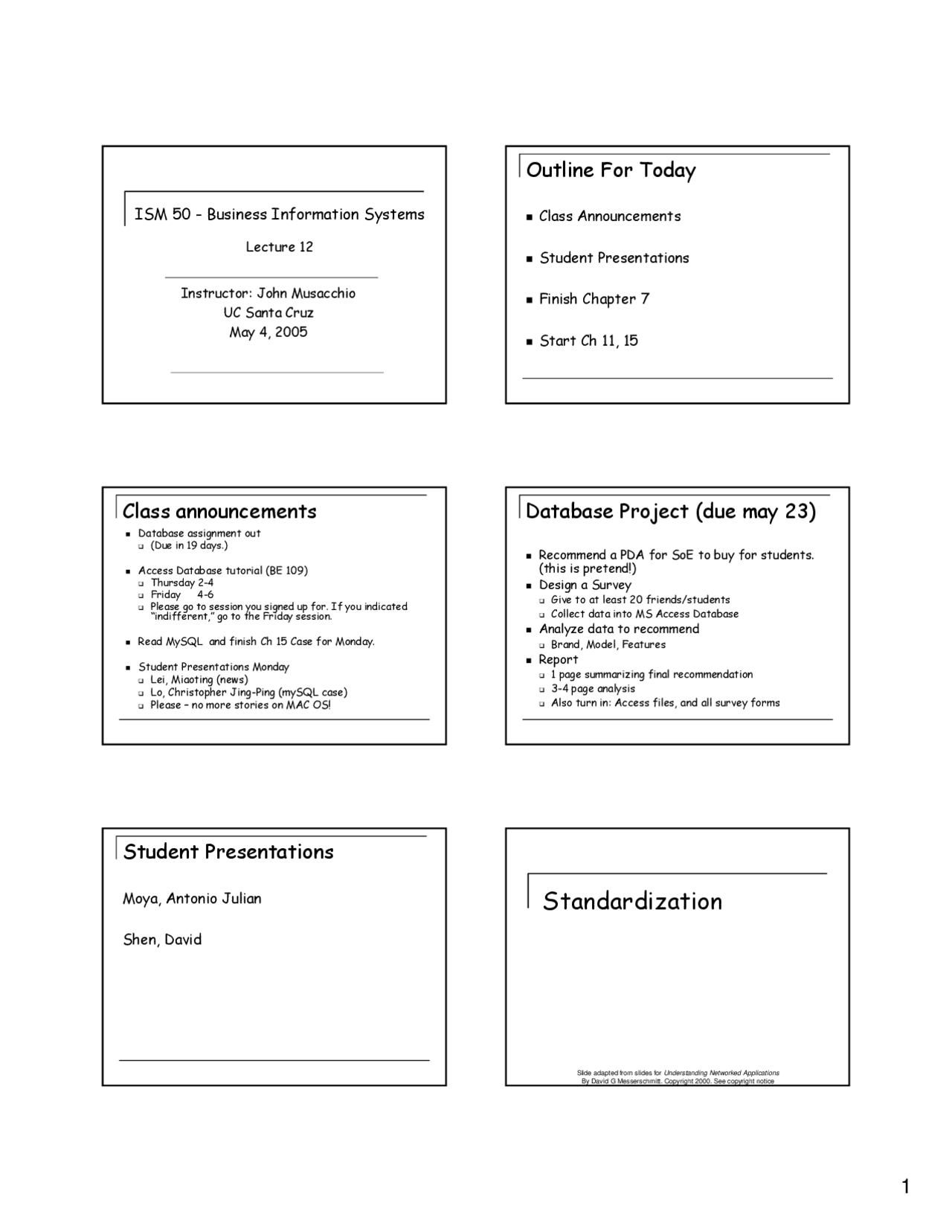 Database Project, Standardization, Algorithms and Protocol | ISM 50 ...