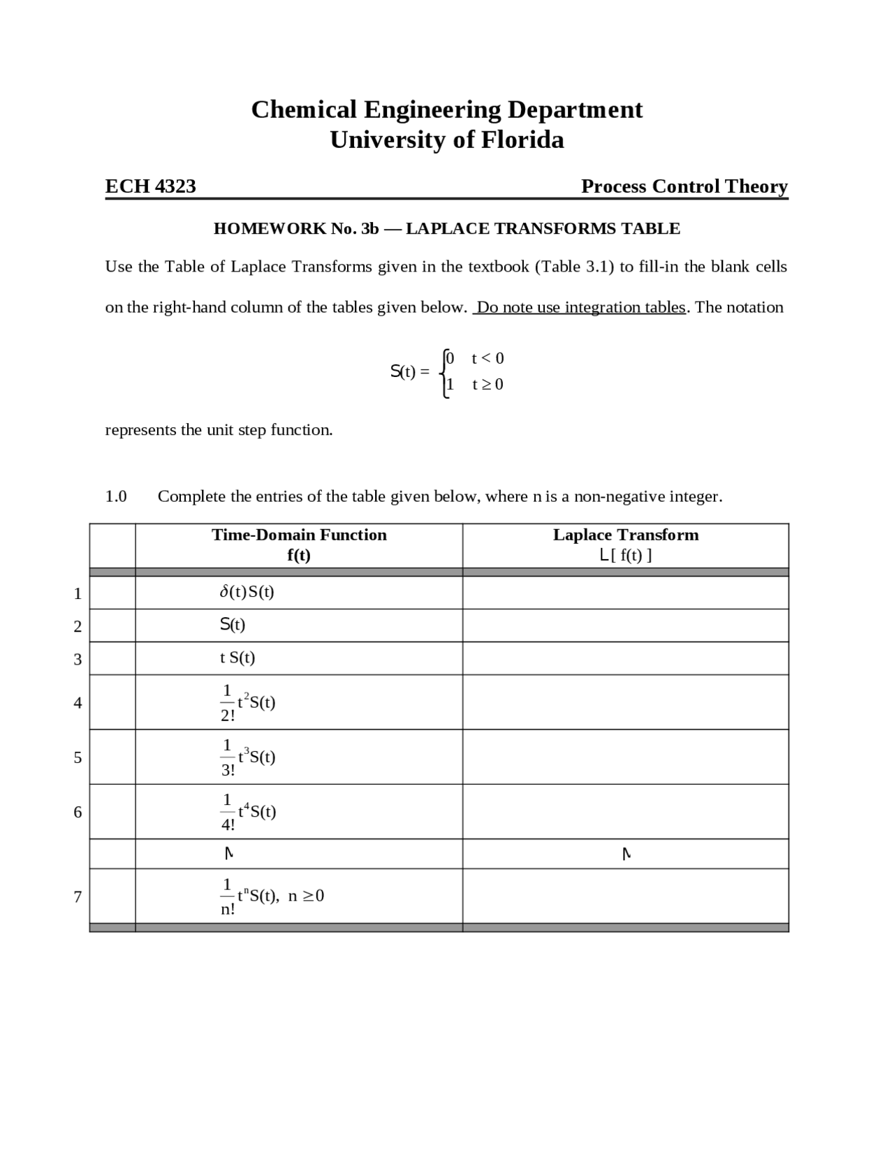 Homework 3b For Laplace Transforms Table Process Control Theory Ech