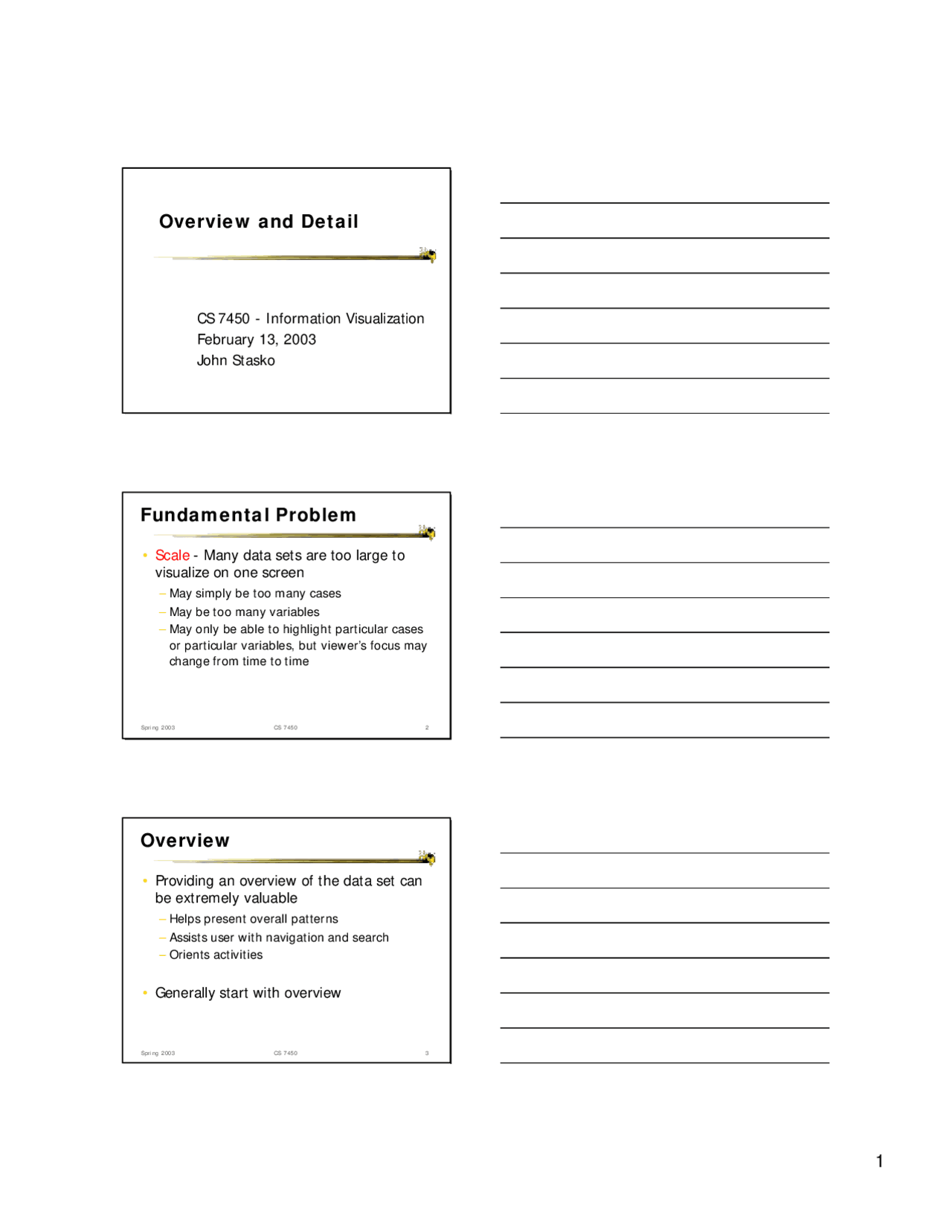 Overview And Detail Of Information Visualization Slides Cs 7450