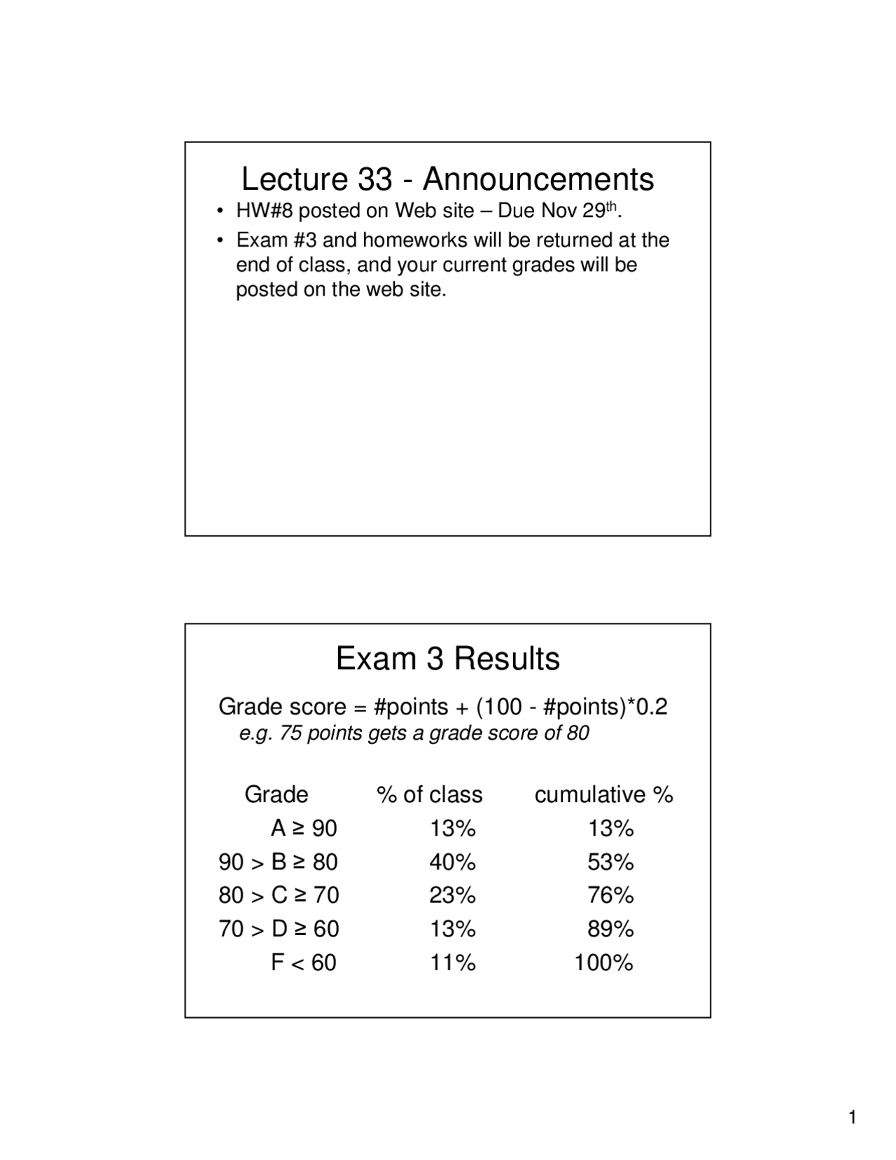 Pop Quiz, Design Examples and Other Examples | EML 4312 - Docsity
