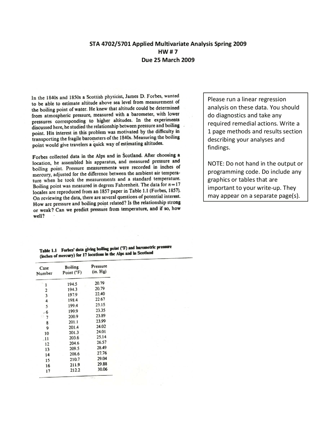 Problem Set 7 Applied Multivariate Analysis Sta 4702 Docsity