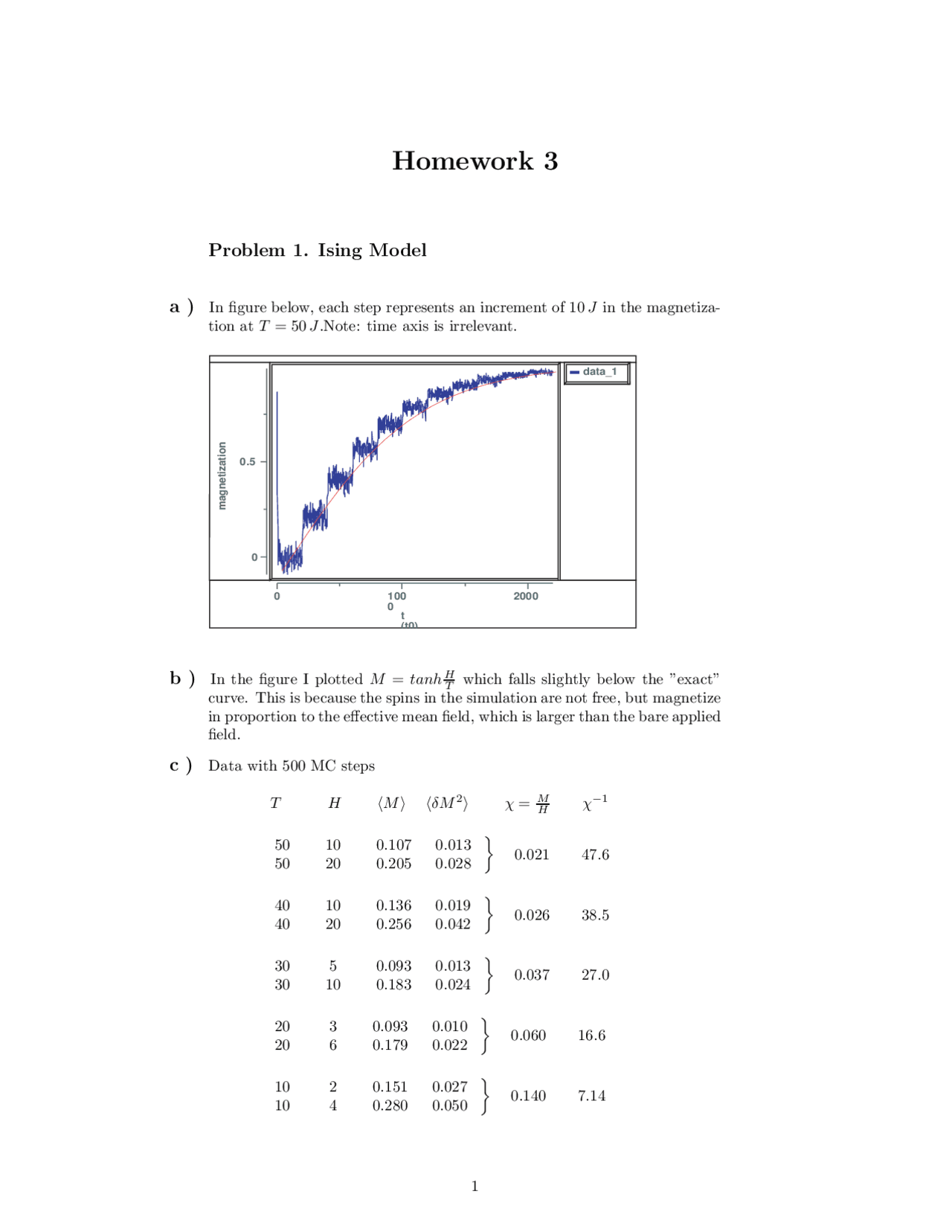 Homework 3 Solutions Solid State Ii Phz 7427 Docsity